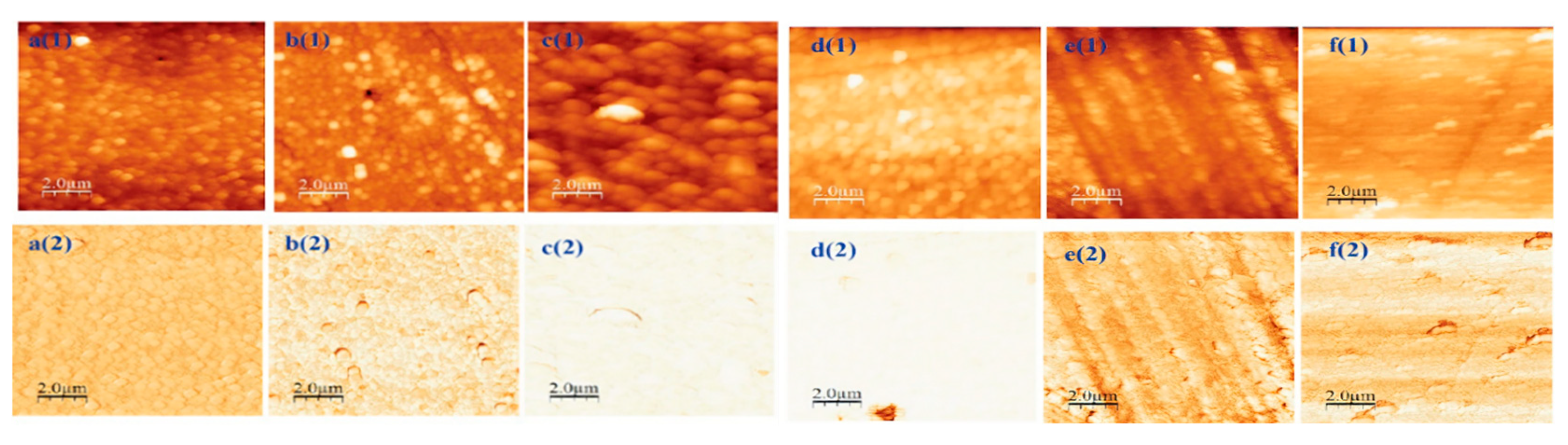 Bandgap Engineering of Ga2O3 by MOCVD Through Alloying with Indium