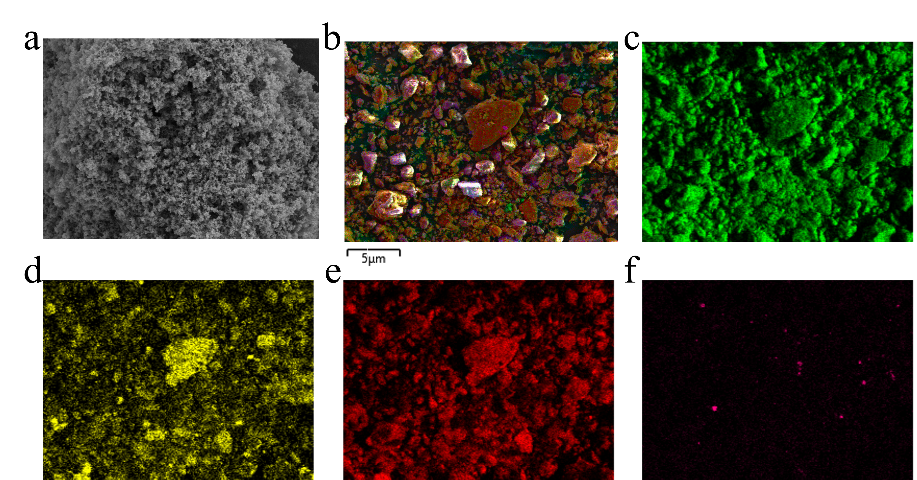 Optimization of Biodiesel Production from Waste Cooking Oil Using a ...