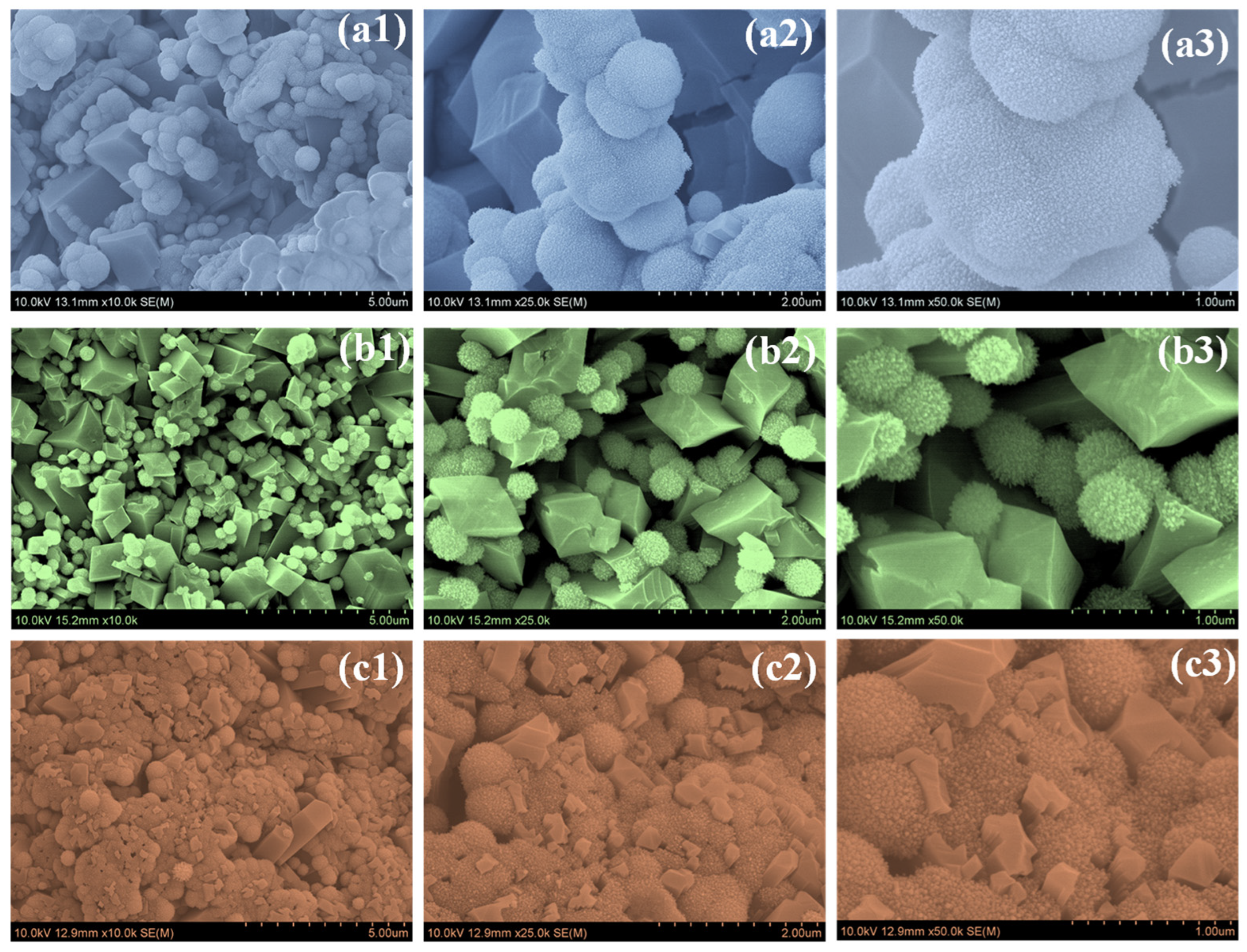 Time-Engineered Hydrothermal Nb2O5 Nanostructures for High-Performance ...
