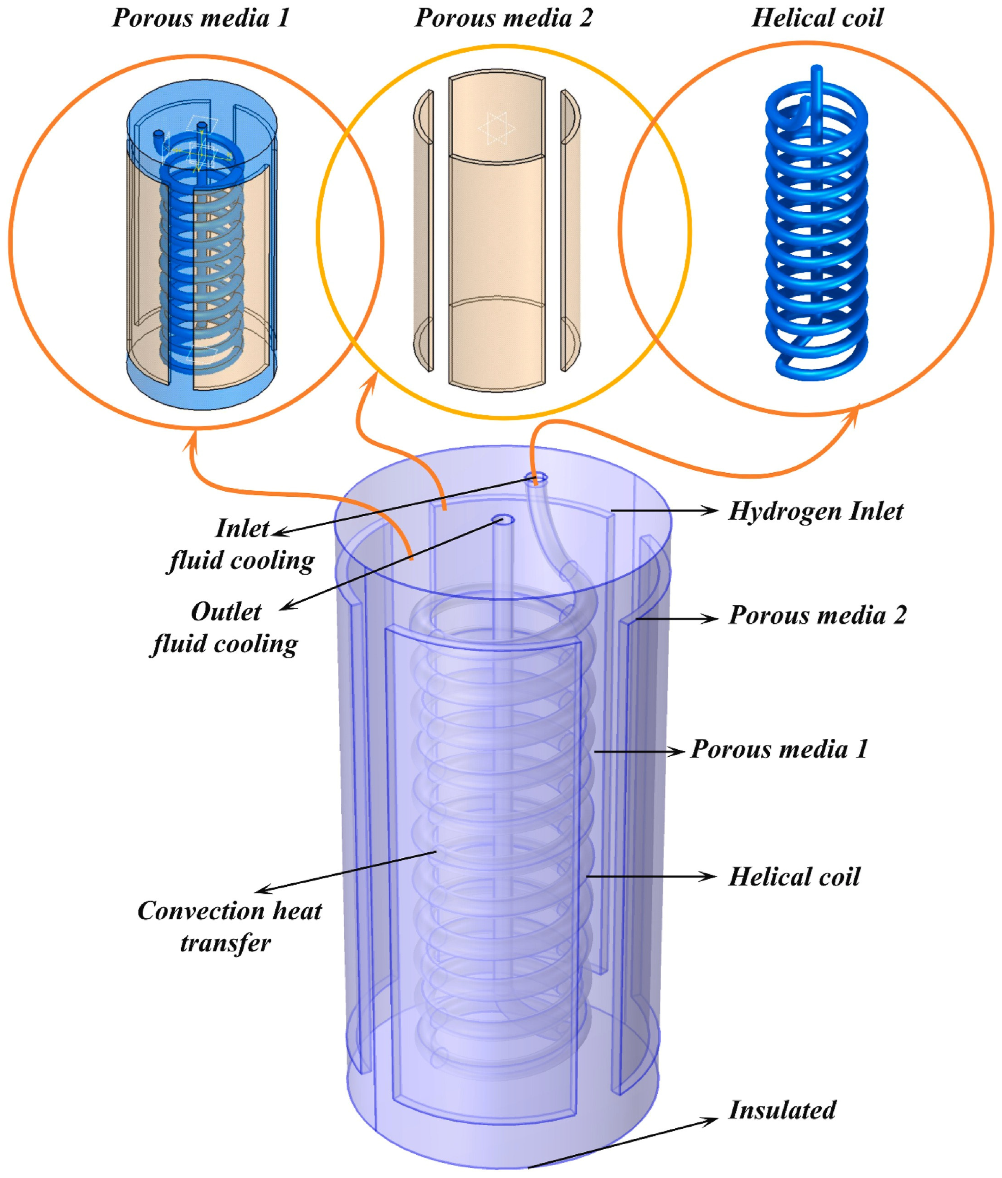 Thermal Management in Metal Hydride Hydrogen Storage Reactors ...