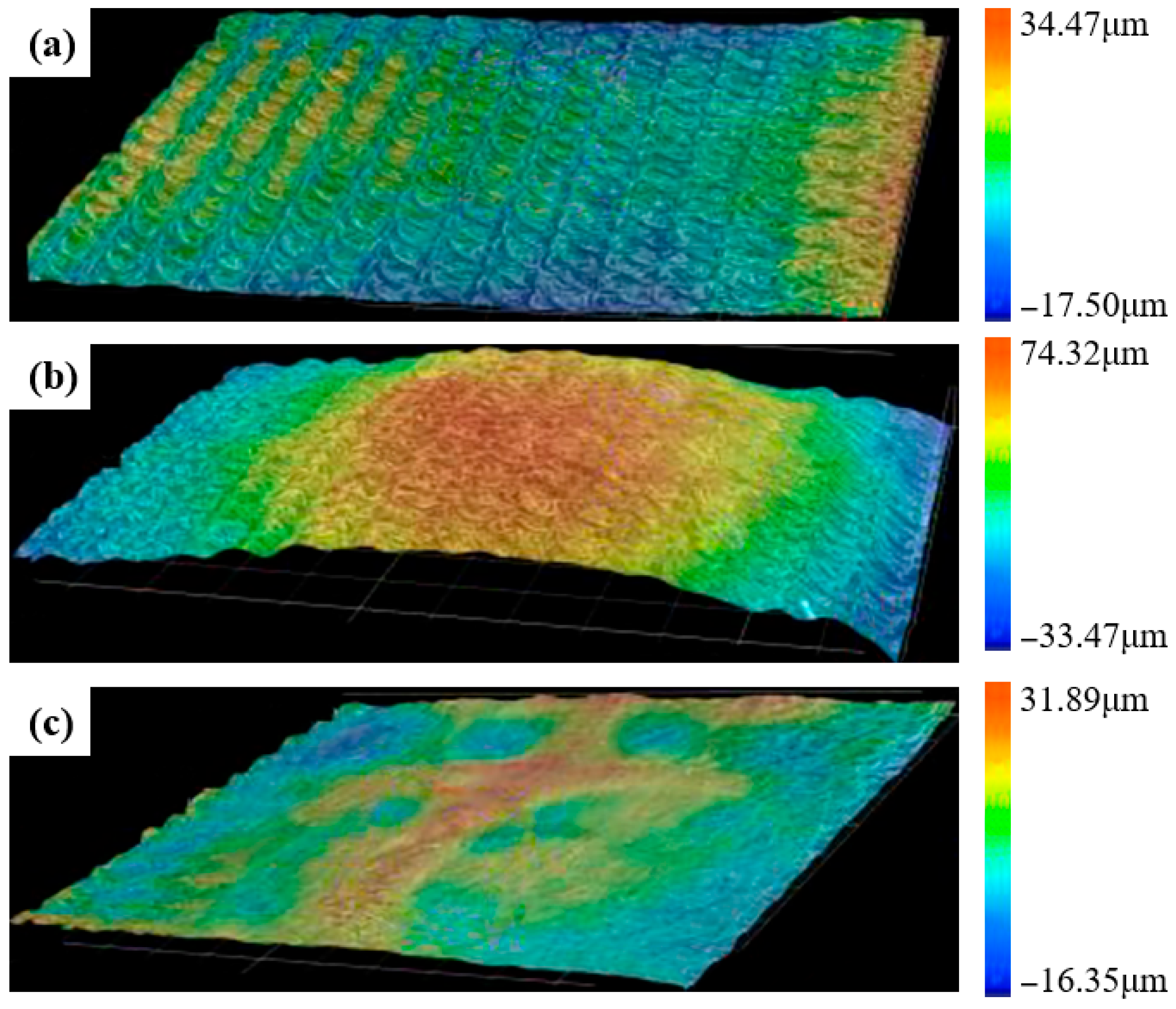 A Comprehensive Review on the Enhancement Mechanism of Fatigue ...