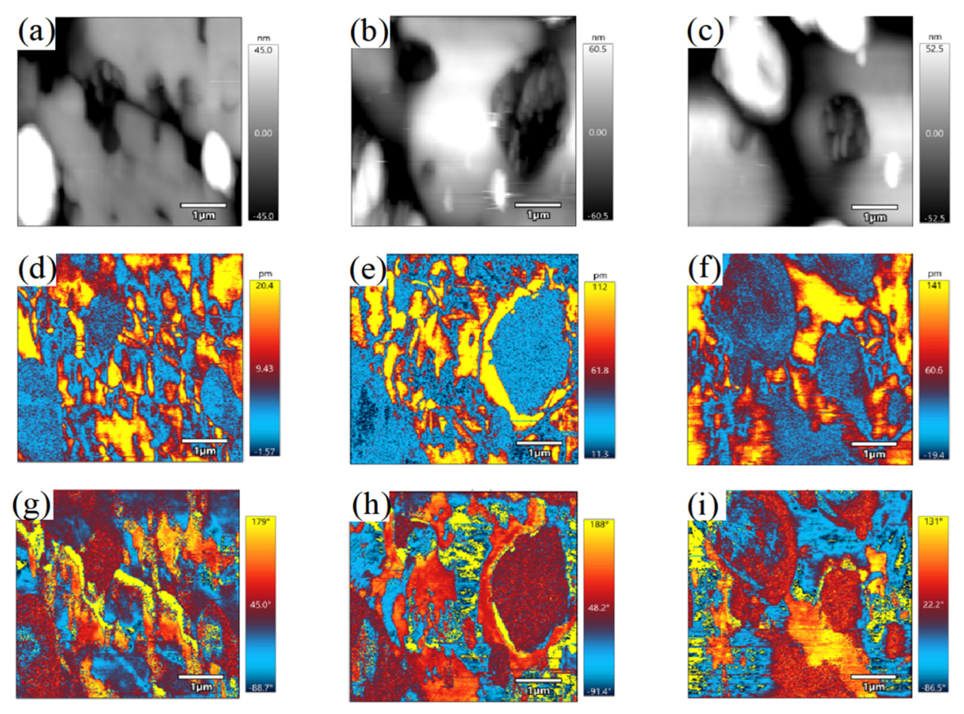Achieving a Mode-Selective Optical Waveguide in a PIN-PMN-PT Single ...