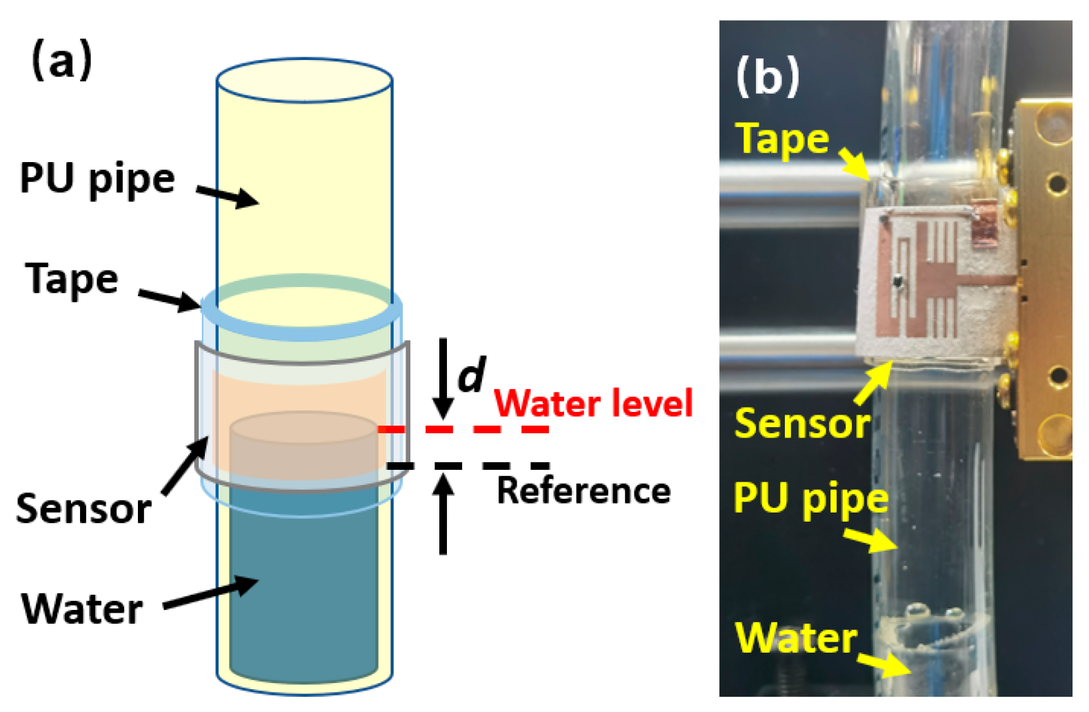 Laser-Driven Reactive Sintering of Cu–Liquid Metal on Paper for ...