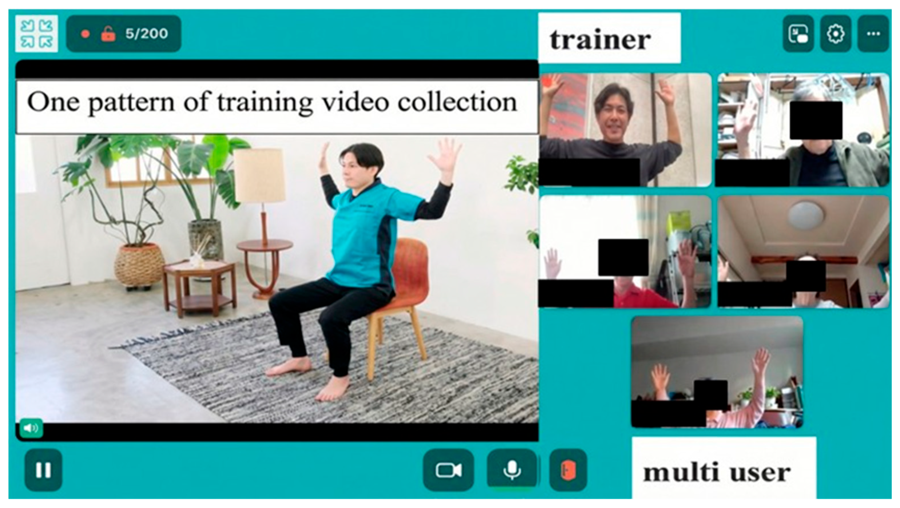 Multiuser Exercise-Based Telerehabilitation Intervention for Older ...