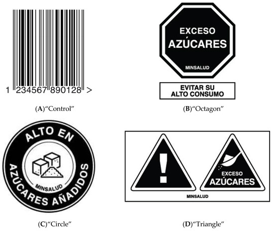 Designing an Effective Front-of-Package Warning Label for Food and ...