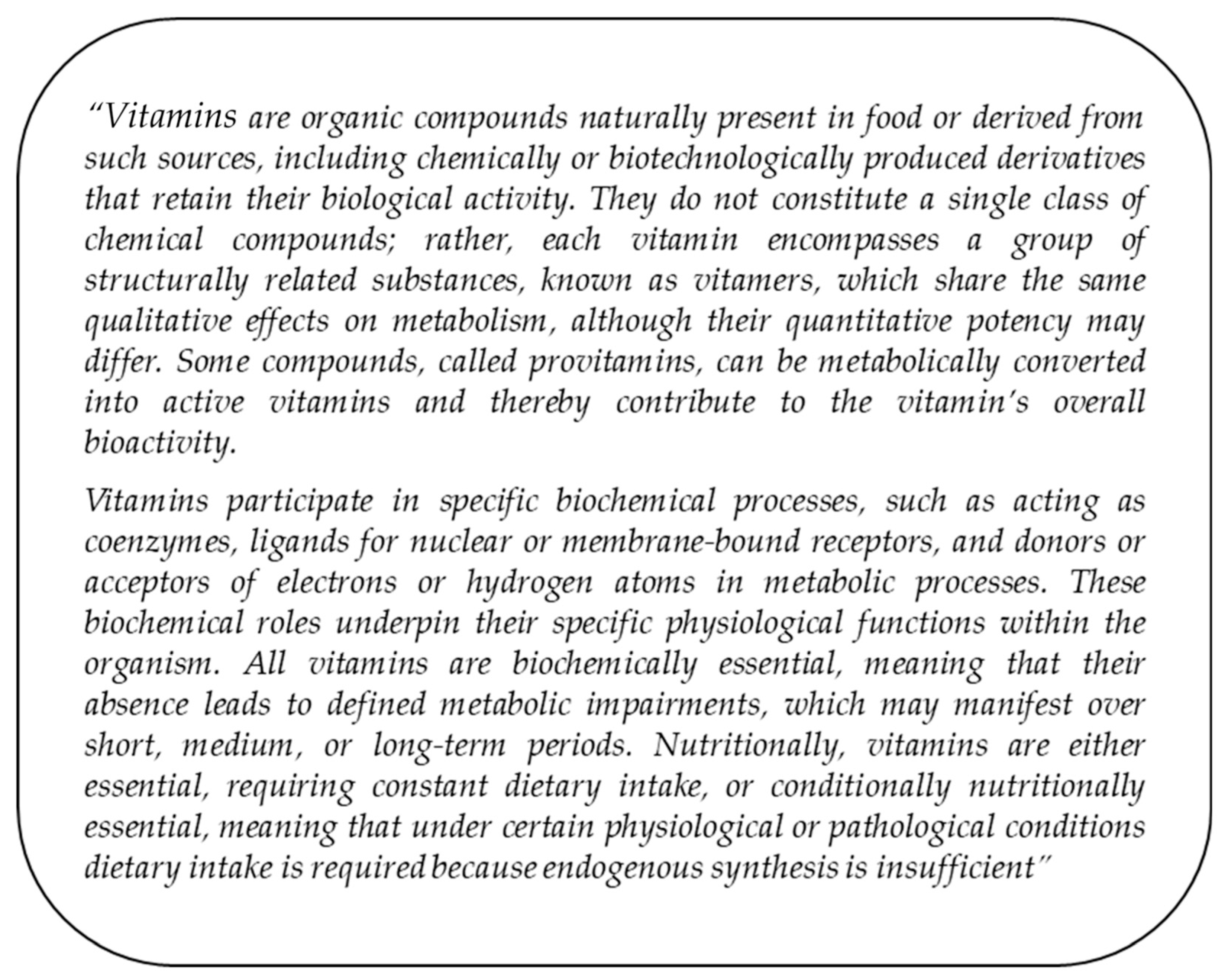 What Is a Vitamin? Towards a Contemporary Definition