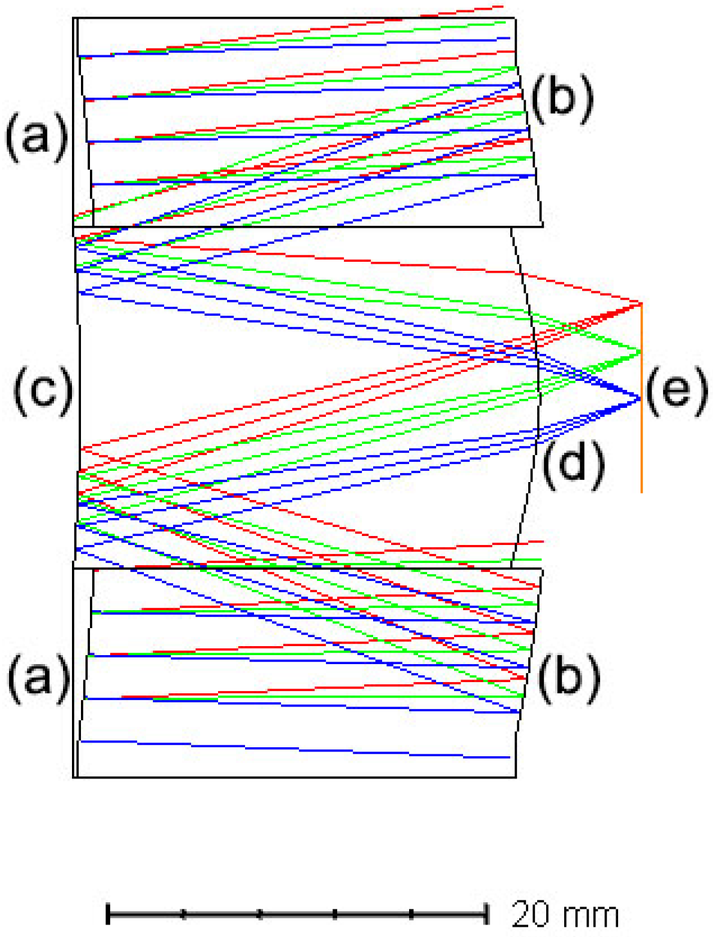 Compact Monolithic Star Tracker System