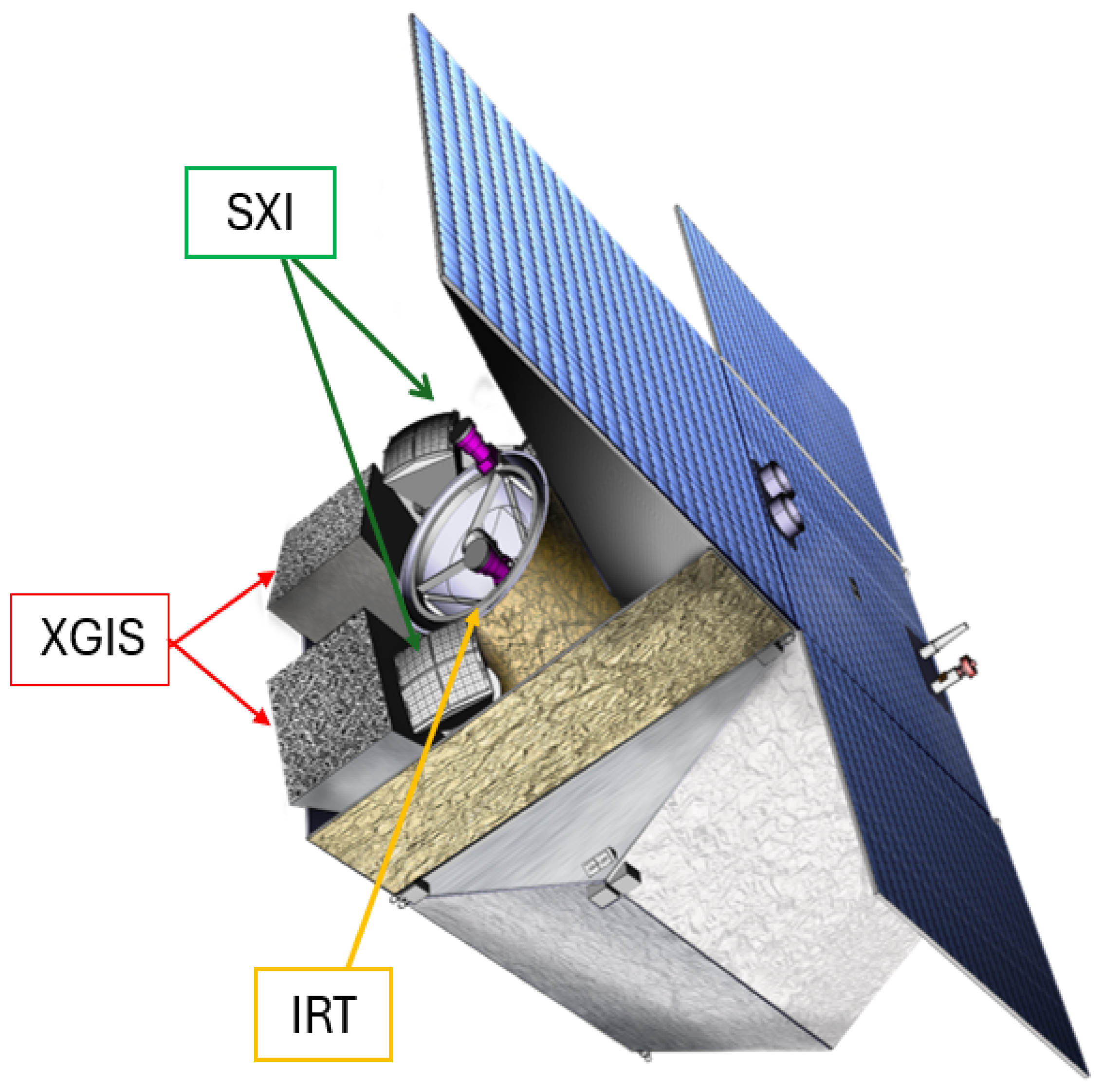 Testing and Characterization of Detection Plane Elements of the XGIS ...