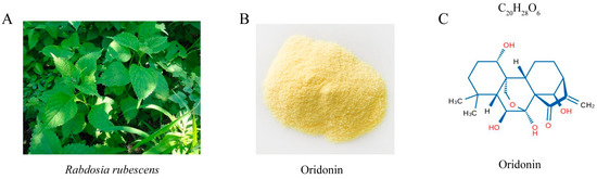 Pathogens | Free Full-Text | Oridonin Inhibits Mycobacterium marinum ...