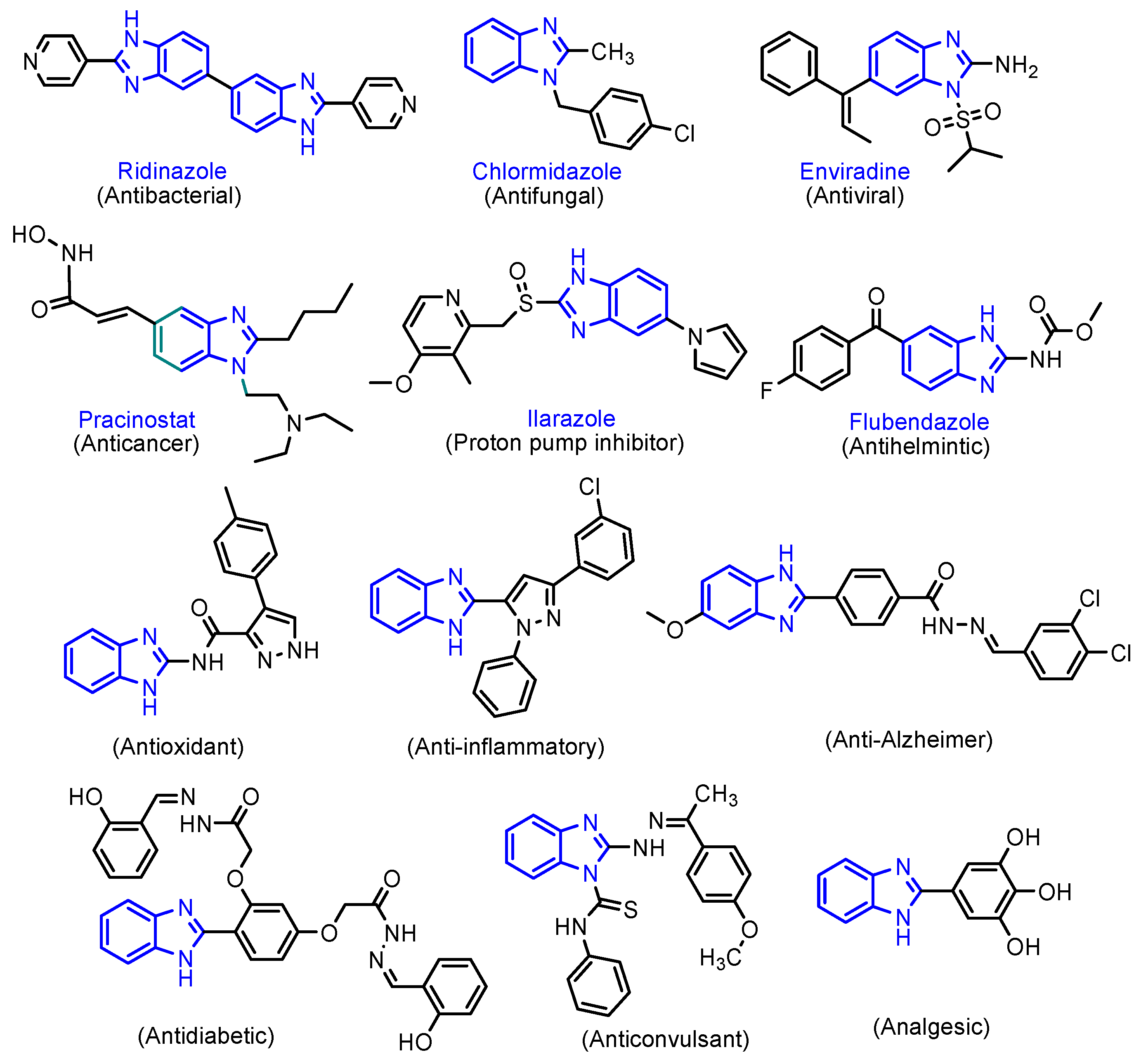 Benzimidazole-Quinoline Hybrids: Synthesis and Antimicrobial Properties
