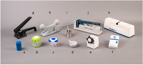 Perceived Usability of Tablet Crushers: Comparison of Devices by People ...