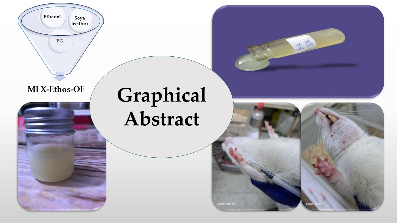 Pharmaceutics | An Open Access Journal from MDPI