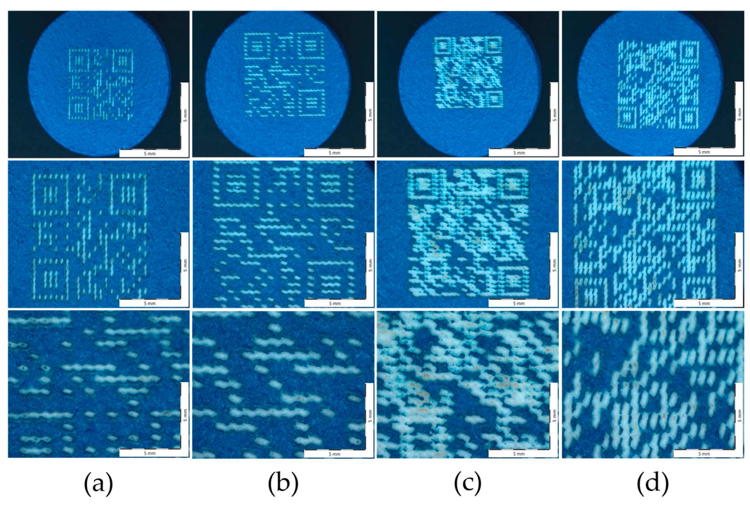 Laser-Based QR Code Marking on Double Film-Coated Tablets: Balancing ...