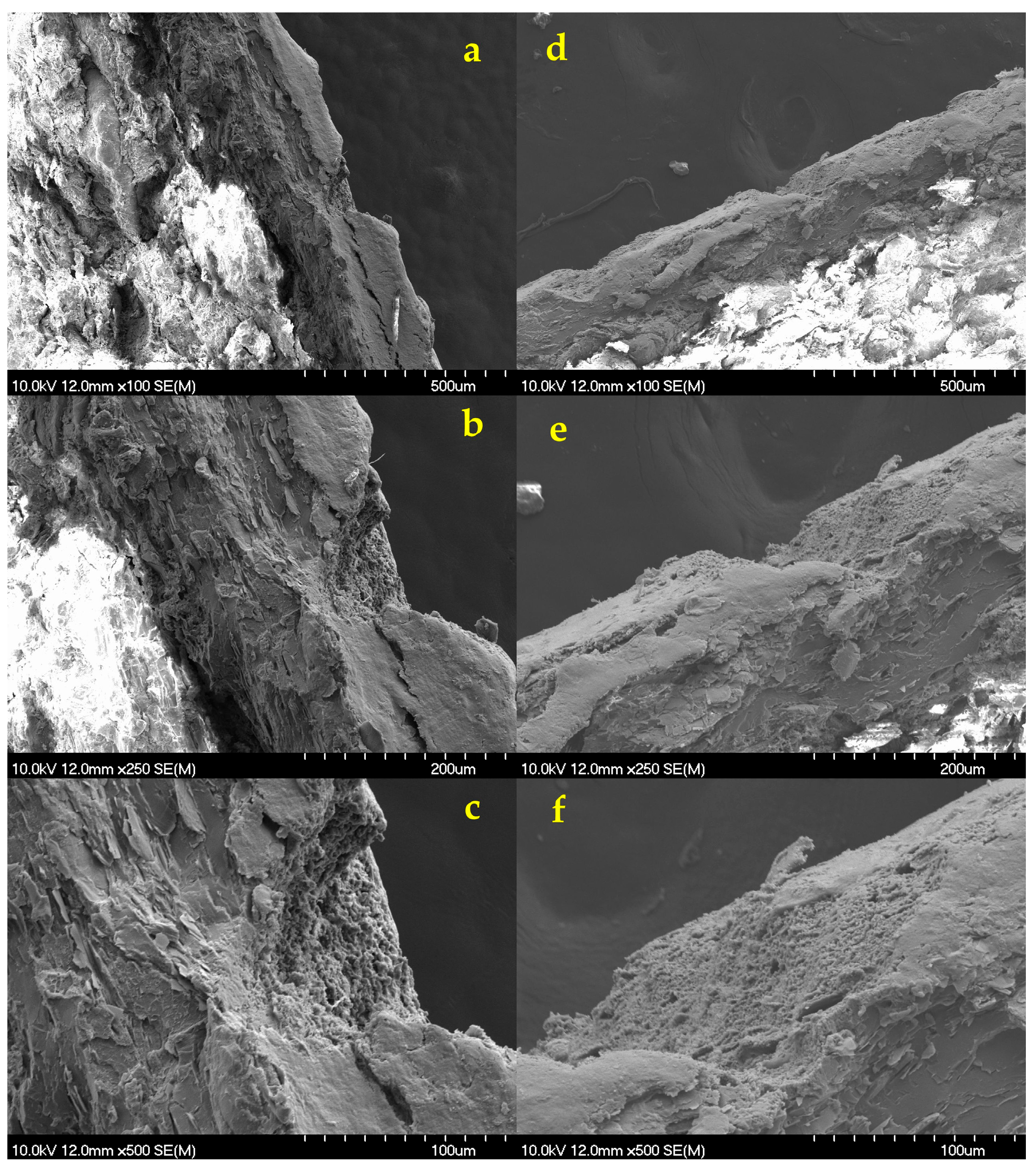 Laser-Based QR Code Marking on Double Film-Coated Tablets: Balancing ...