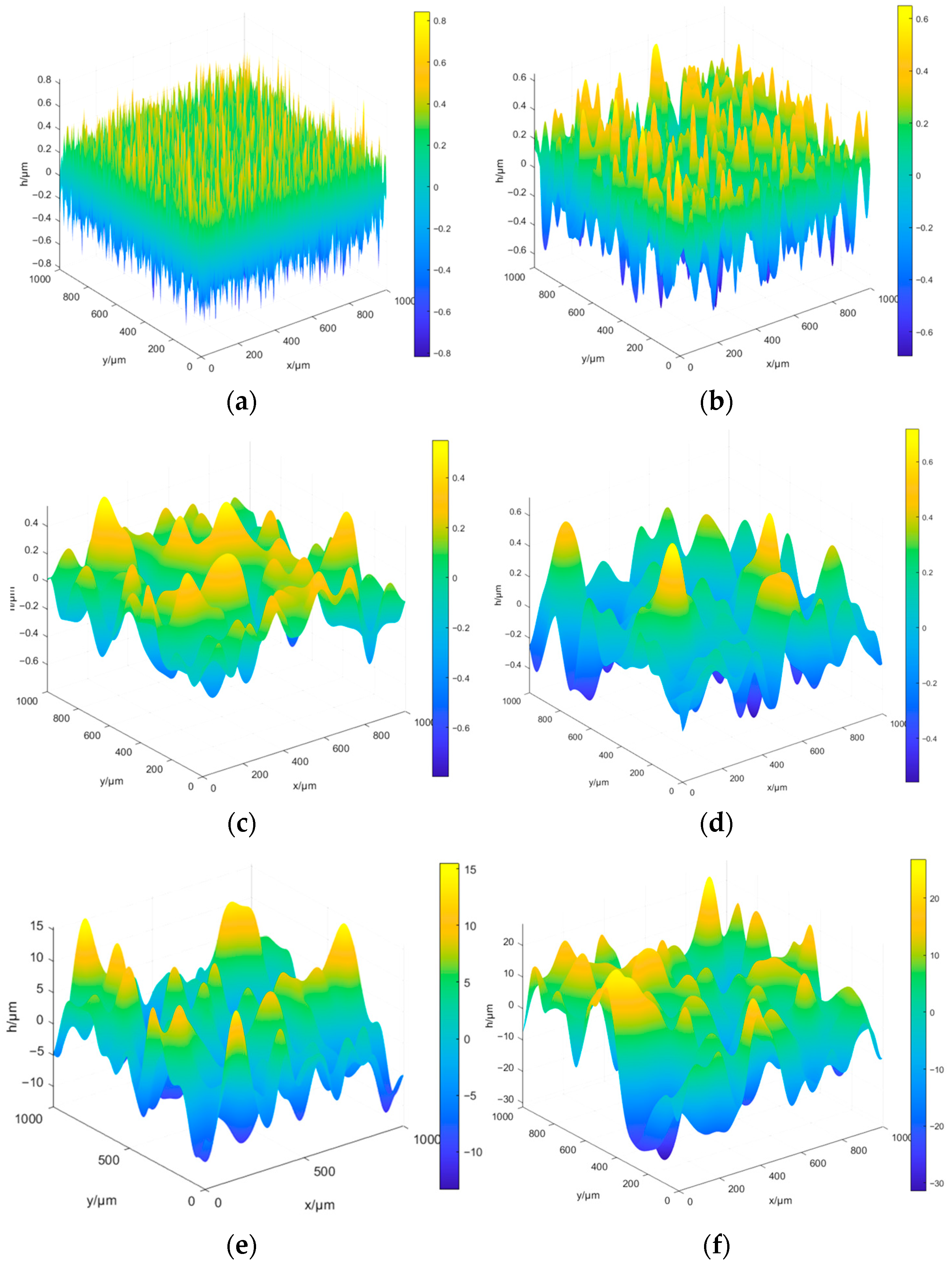 Indirect Detection of Target Tracking and Strike Capability in High-Energy Laser Systems