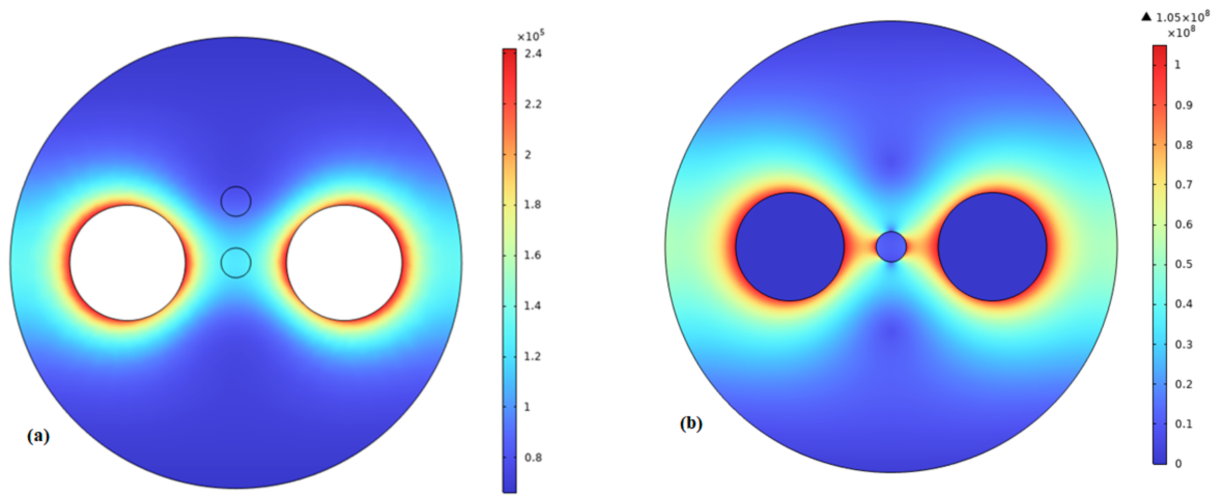 A Composite Sagnac Fiber Loop for Gas Pressure Sensing