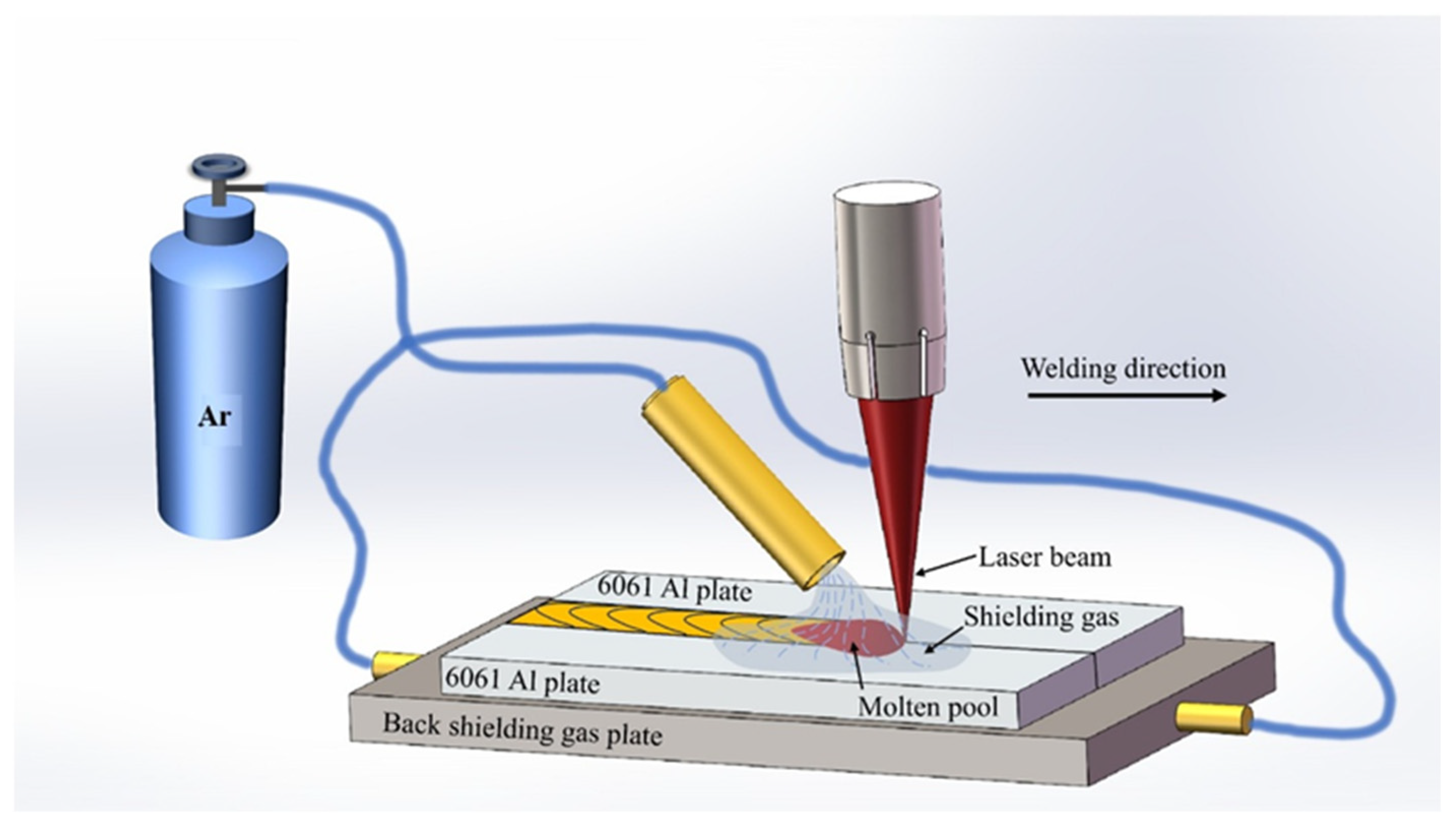 Investigation of Weld Formation, Microstructure and Mechanical ...