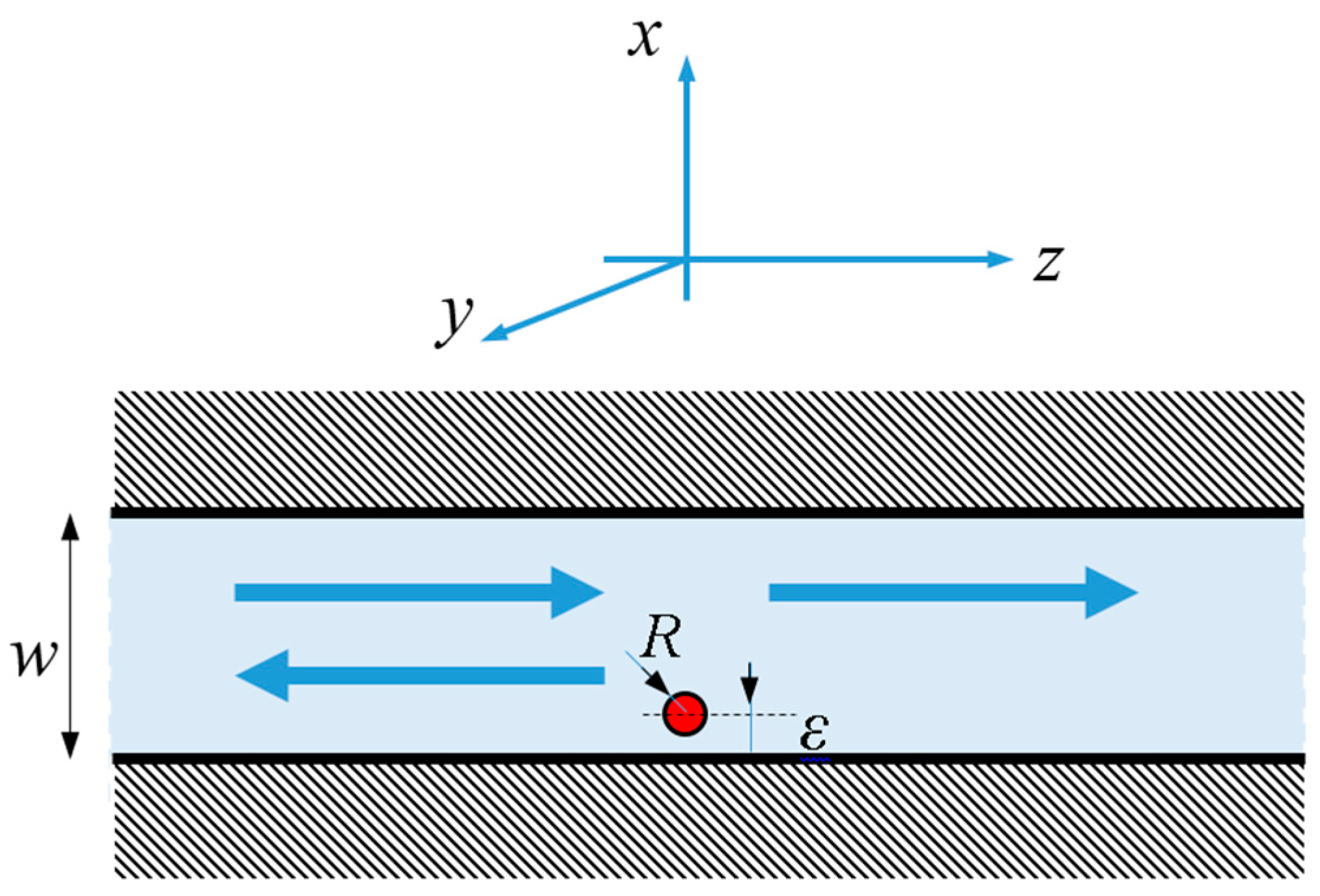 Fano Resonance Sensor with Ultra-High Spectral Resolution in a Metallic ...