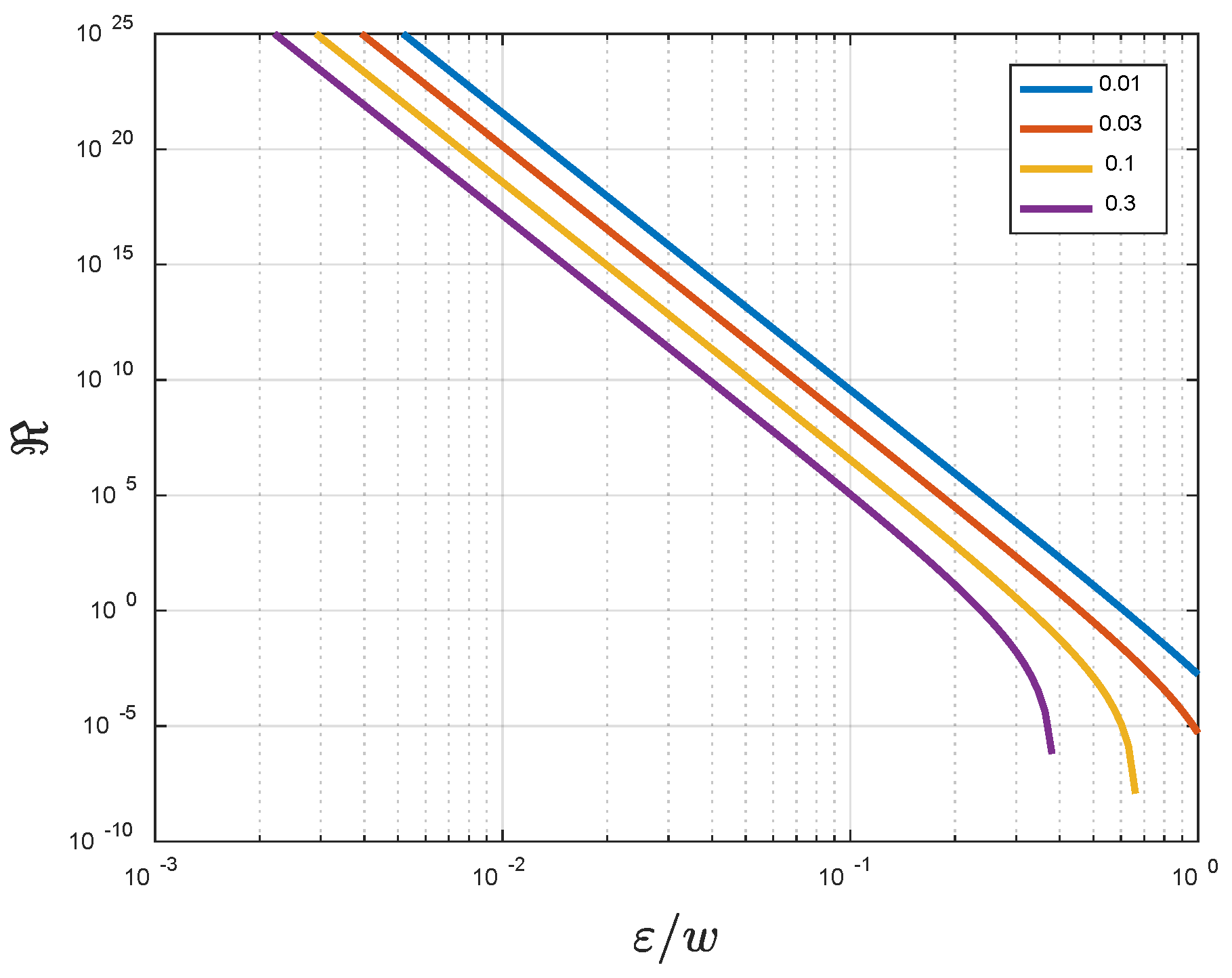 Fano Resonance Sensor with Ultra-High Spectral Resolution in a Metallic ...