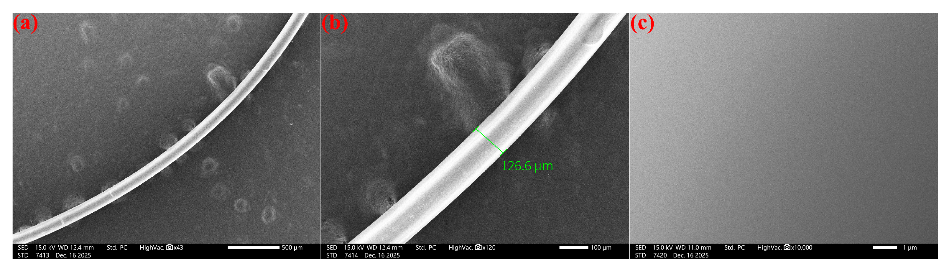 Balloon-Shaped Optical Fiber Humidity Sensor Based on PVA Coating for ...