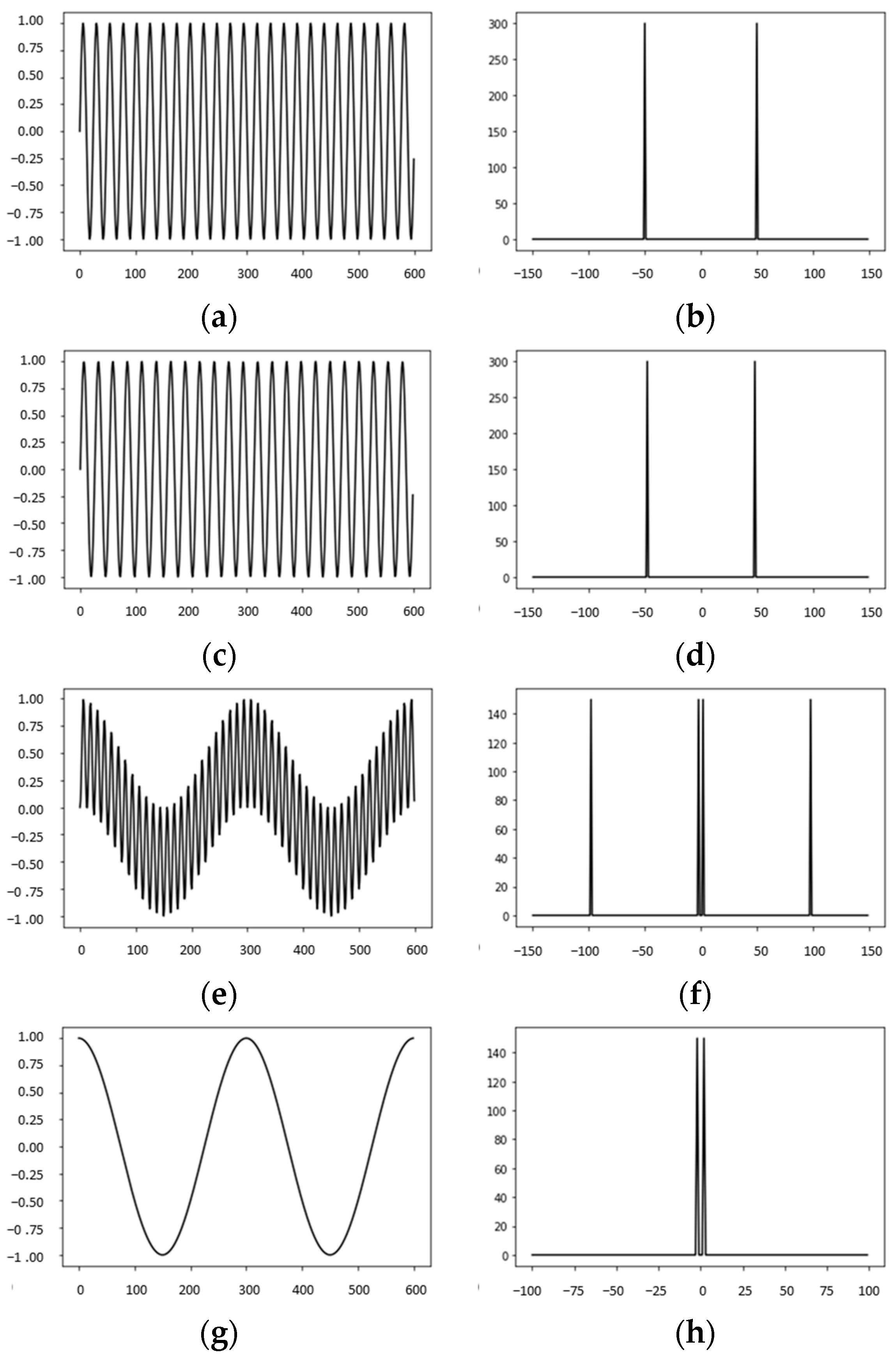 Moiré Effect with Refraction