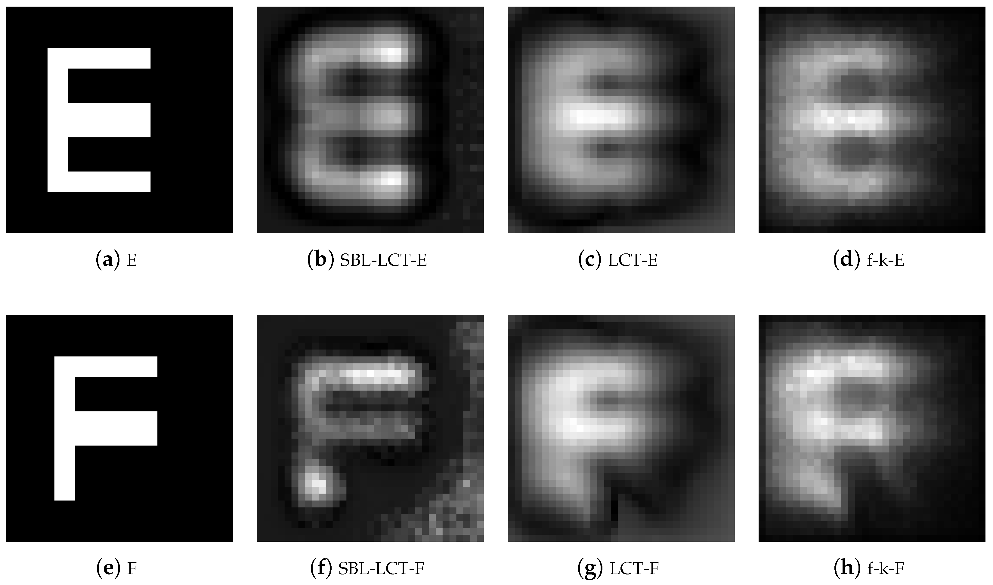 Non-Line-of-Sight Imaging via Sparse Bayesian Learning Deconvolution