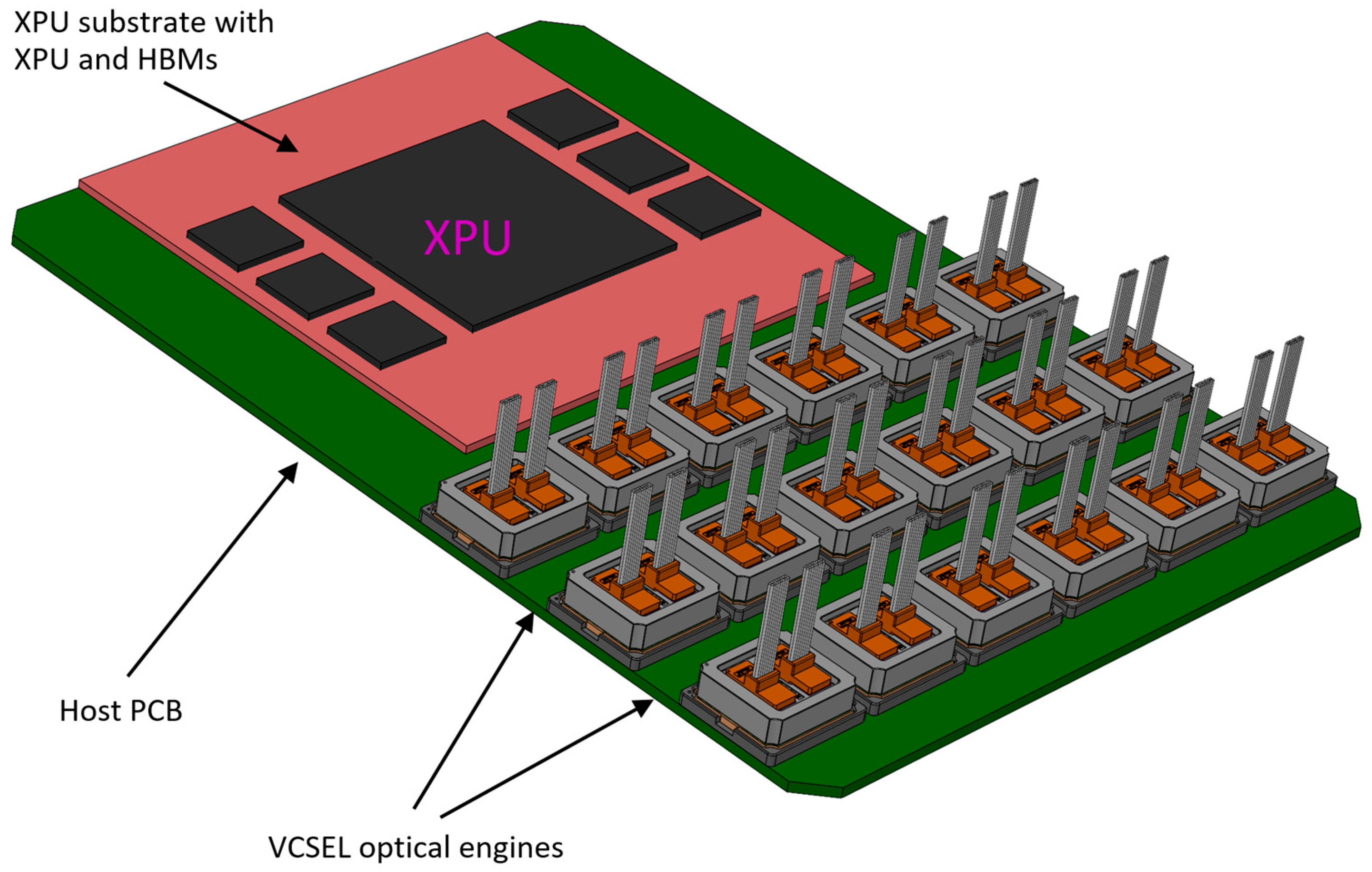 200G VCSEL Development and Proposal of Using VCSELs for Near-Package ...