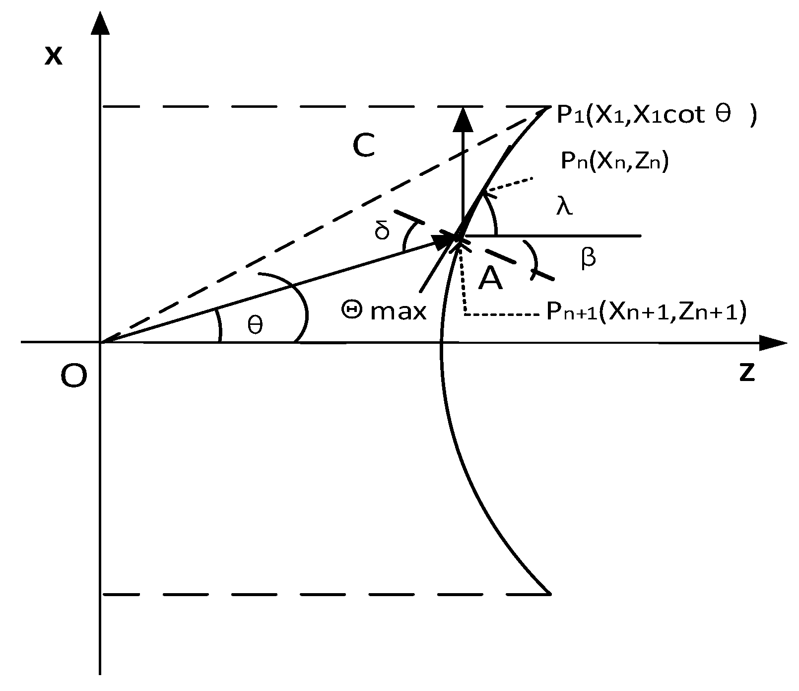 Design of a Combined-Freeform-Surface Diffuse-Reflection System for ...
