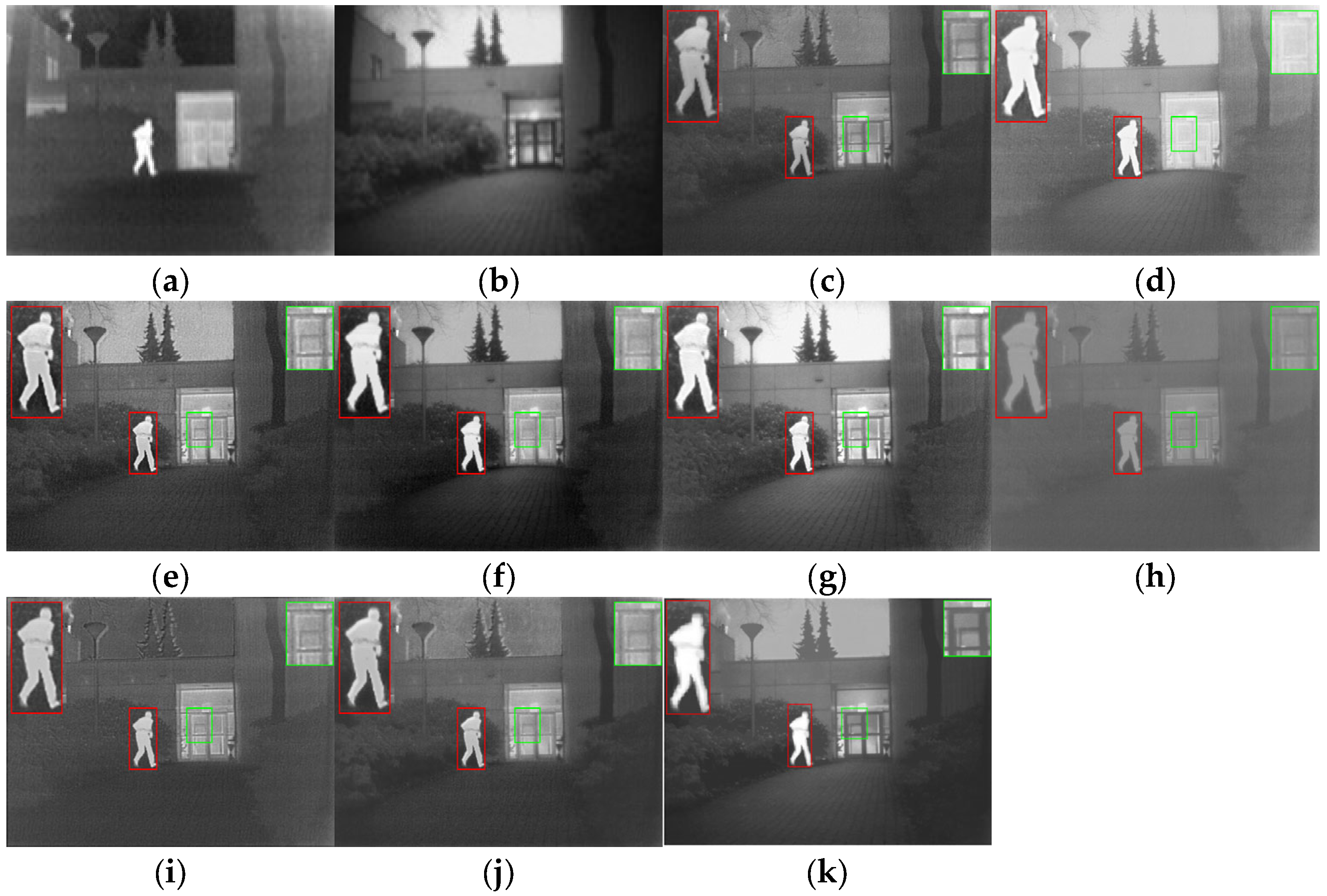 Infrared and Visible Multi-Scale Pyramid Cross-Layer Fusion Algorithm ...