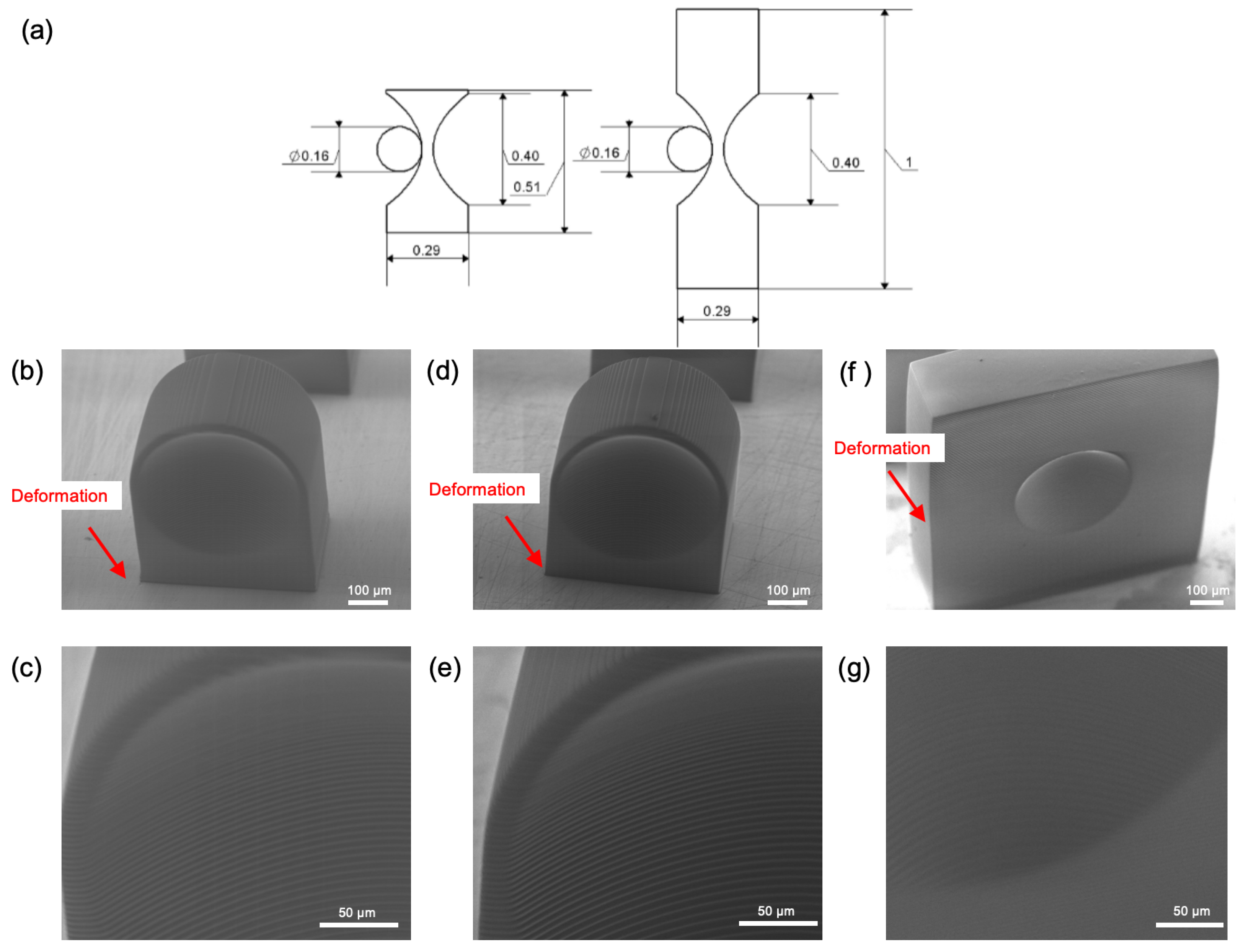 Additive Manufacturing Based Polymer Compounded Refractive Lenses for X ...