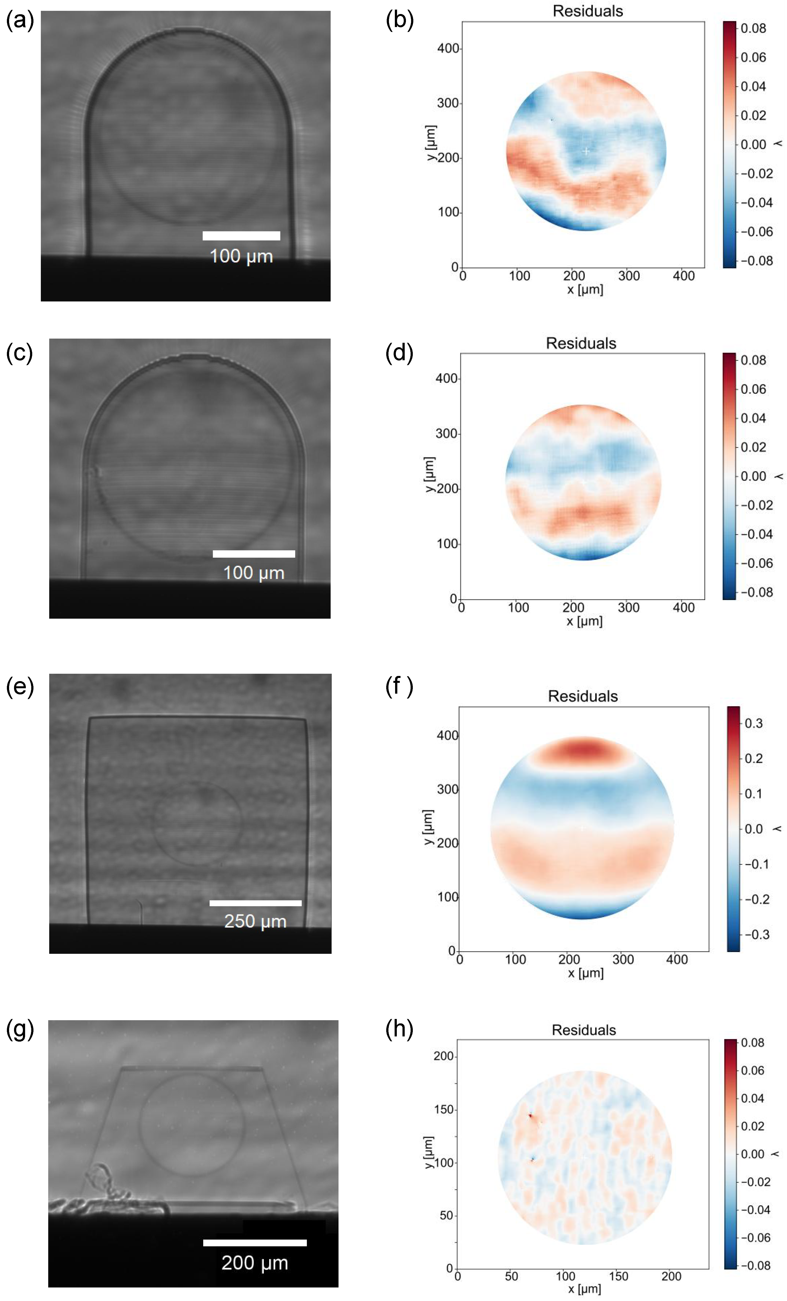 Additive Manufacturing Based Polymer Compounded Refractive Lenses for X ...