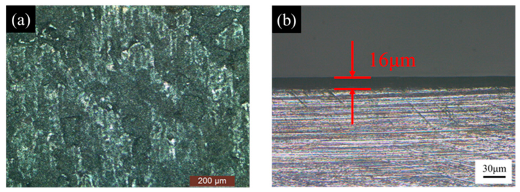 Process-Window Extended Laser Cleaning of Hot-Rolled Steel Oxide Scales ...