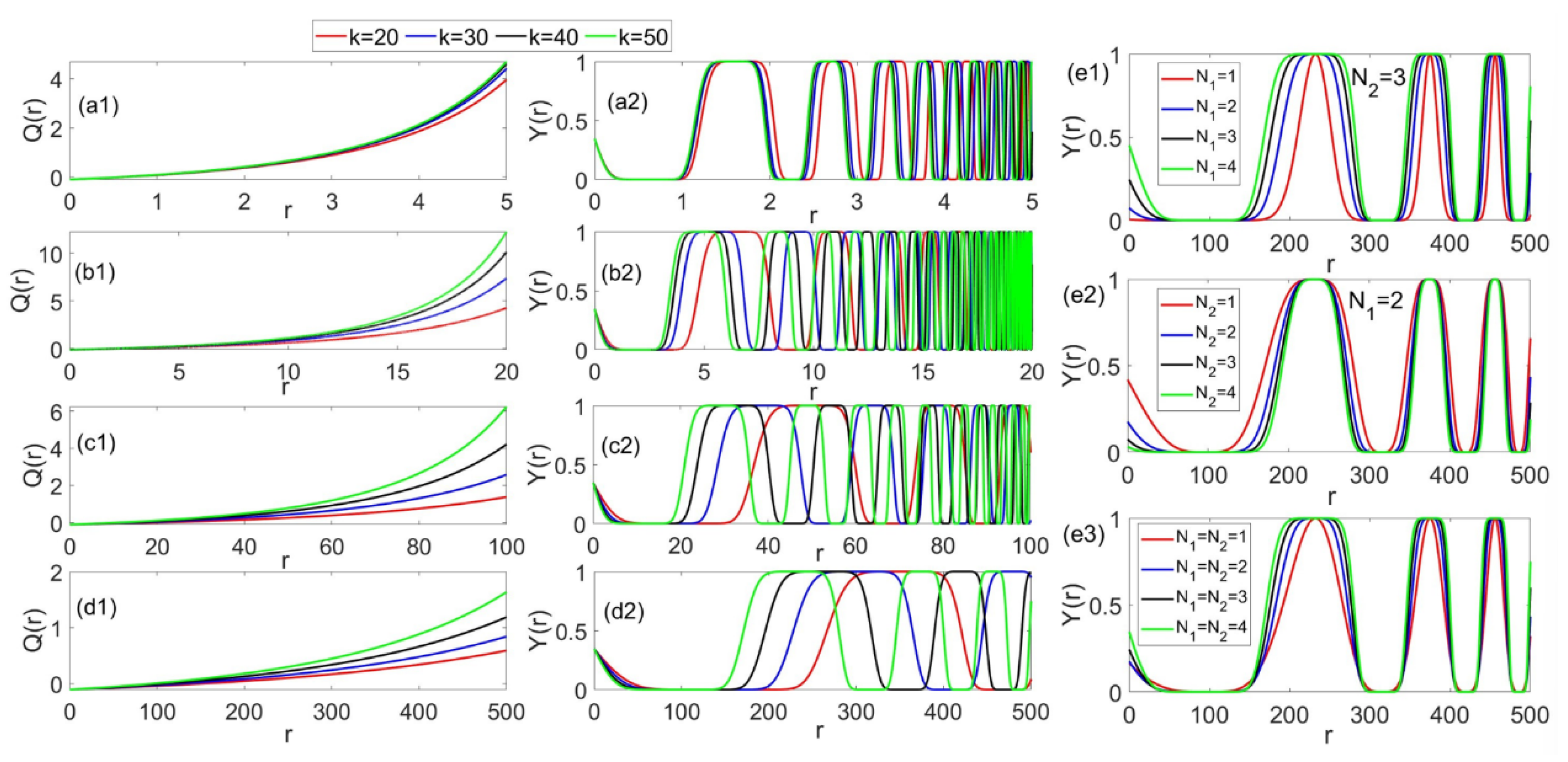 Quantum Origin of Circular Aperture Diffraction: A Velocity ...