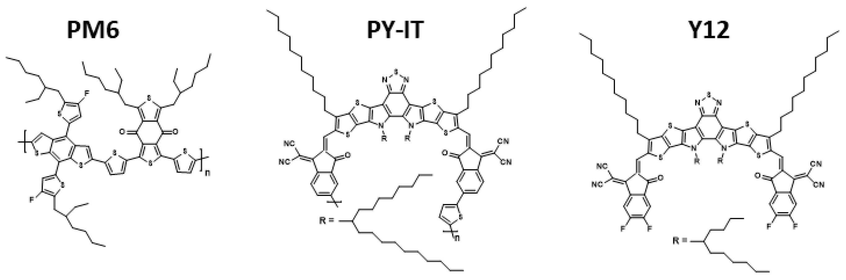 Through Analysis of Thin Films Based on Small-Molecule and Polymer NFA ...
