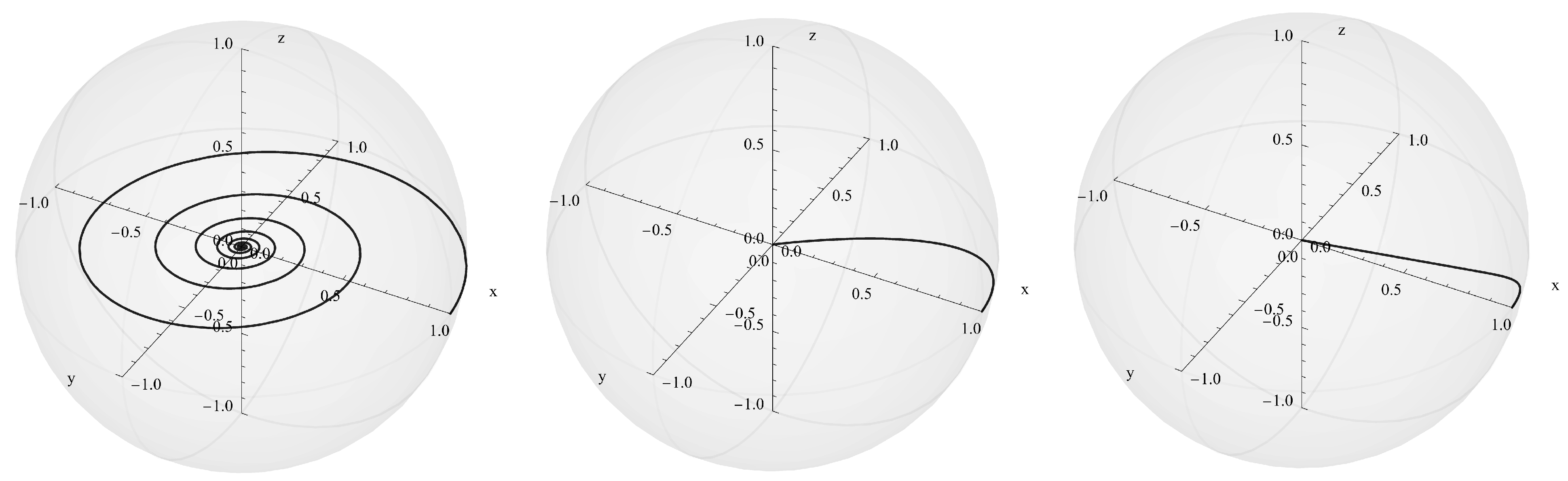 The Geometry of Qubit Decoherence: Linear Versus Nonlinear Dynamics in ...