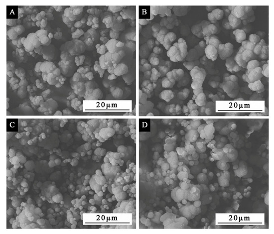Preparation and Optimization of Waterborne Acrylic Core Microcapsules ...