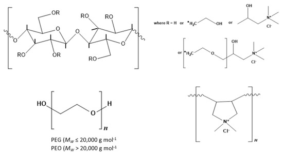Probing Selective Adsorption in Cationic-Polymer Induced Aggregation of ...