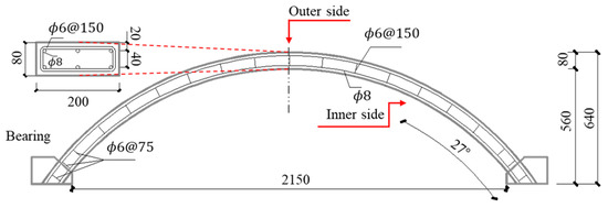 Anti-Blast Performance of Polyurea-Coated Concrete Arch Structures