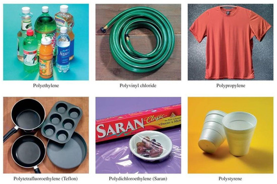 Polymers | Free Full-Text | Polymers and Nanotechnology for Industry 4.0