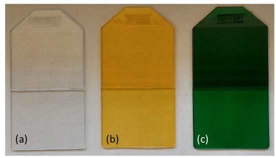 Modeling the Impact of Dye Concentration on Polymer Optical Properties ...