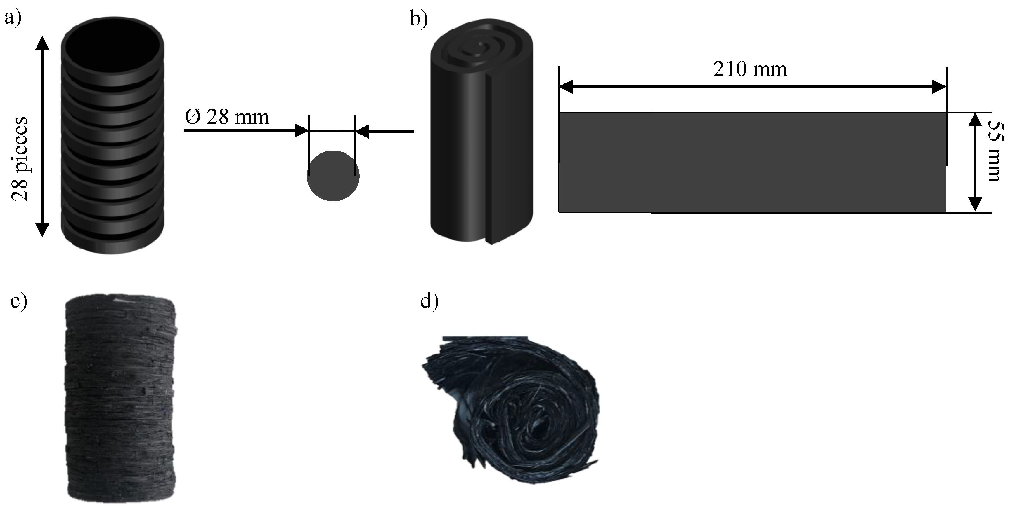 Quantification of the Influence of Charge Variations on the Flow ...