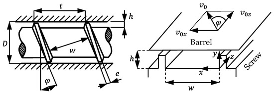 Improvement in an Analytical Approach for Modeling the Melting Process ...