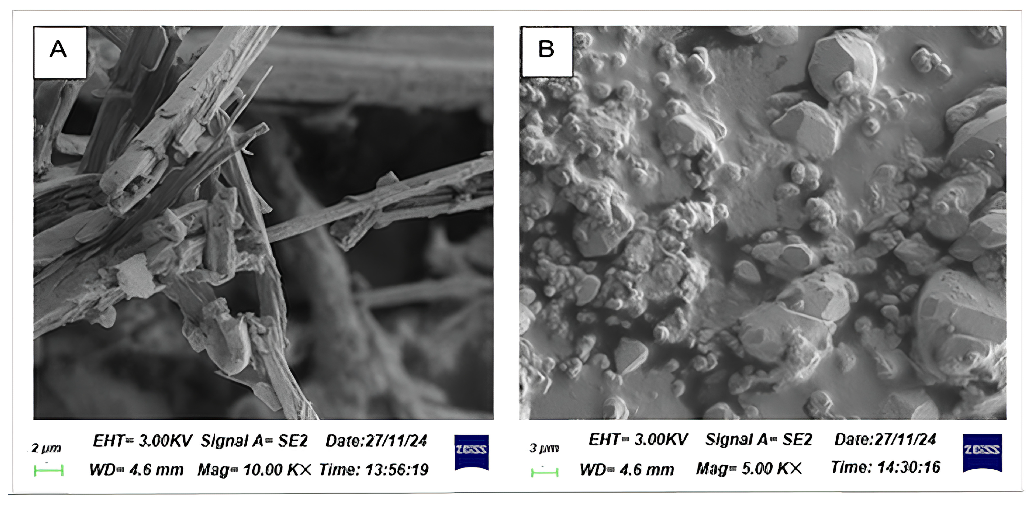 Characterisation, Flocculation Efficiencies and Mechanisms of ...