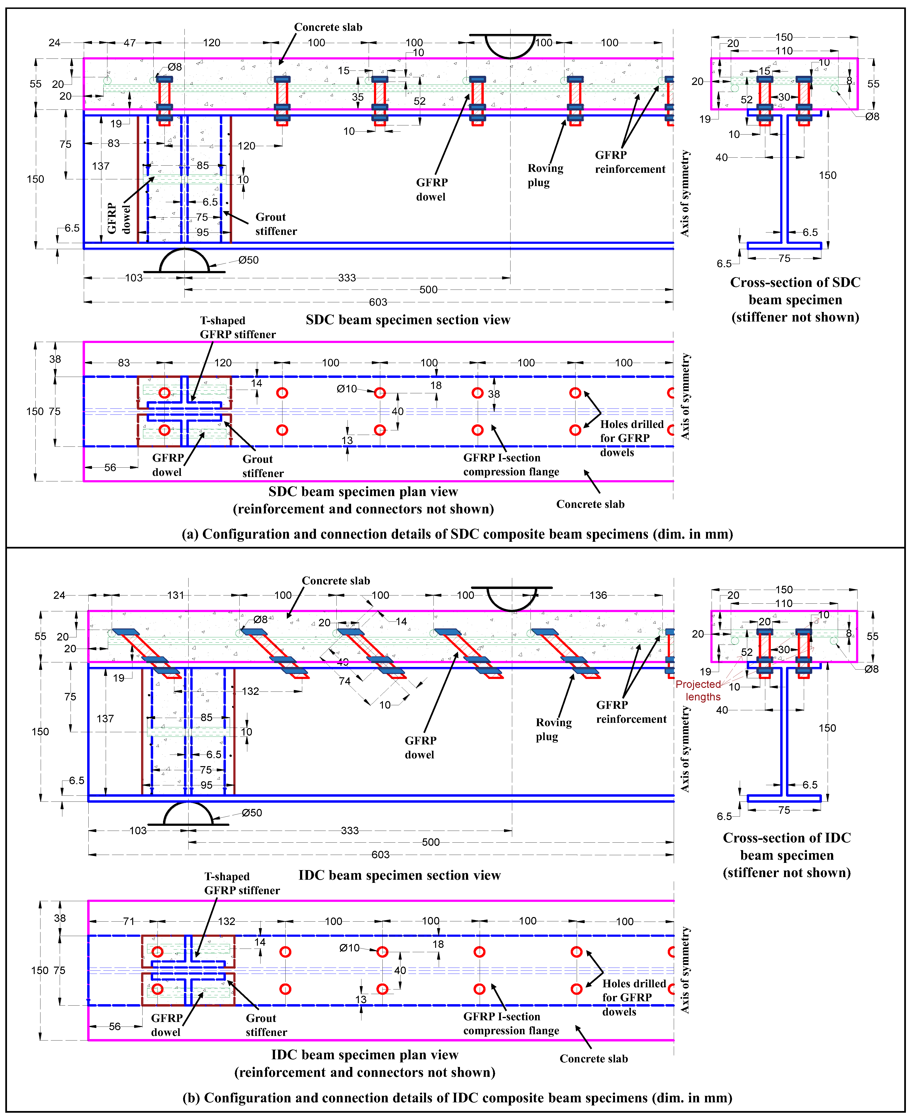 Structural Behavior and Failure Characteristics of Fiber-Reinforced ...