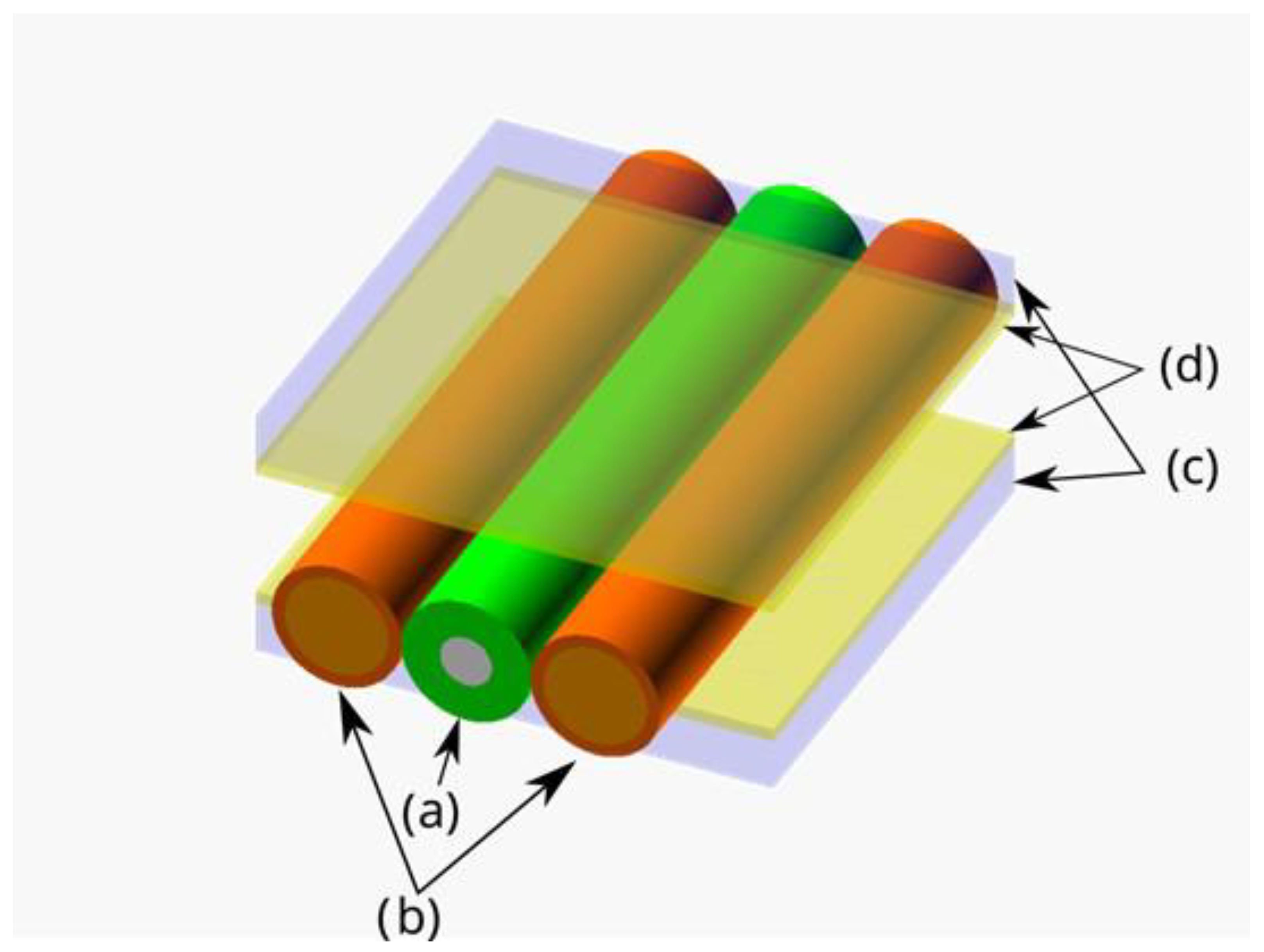Electrical Modification of Self-Assembled Polymer-Stabilized Periodic ...