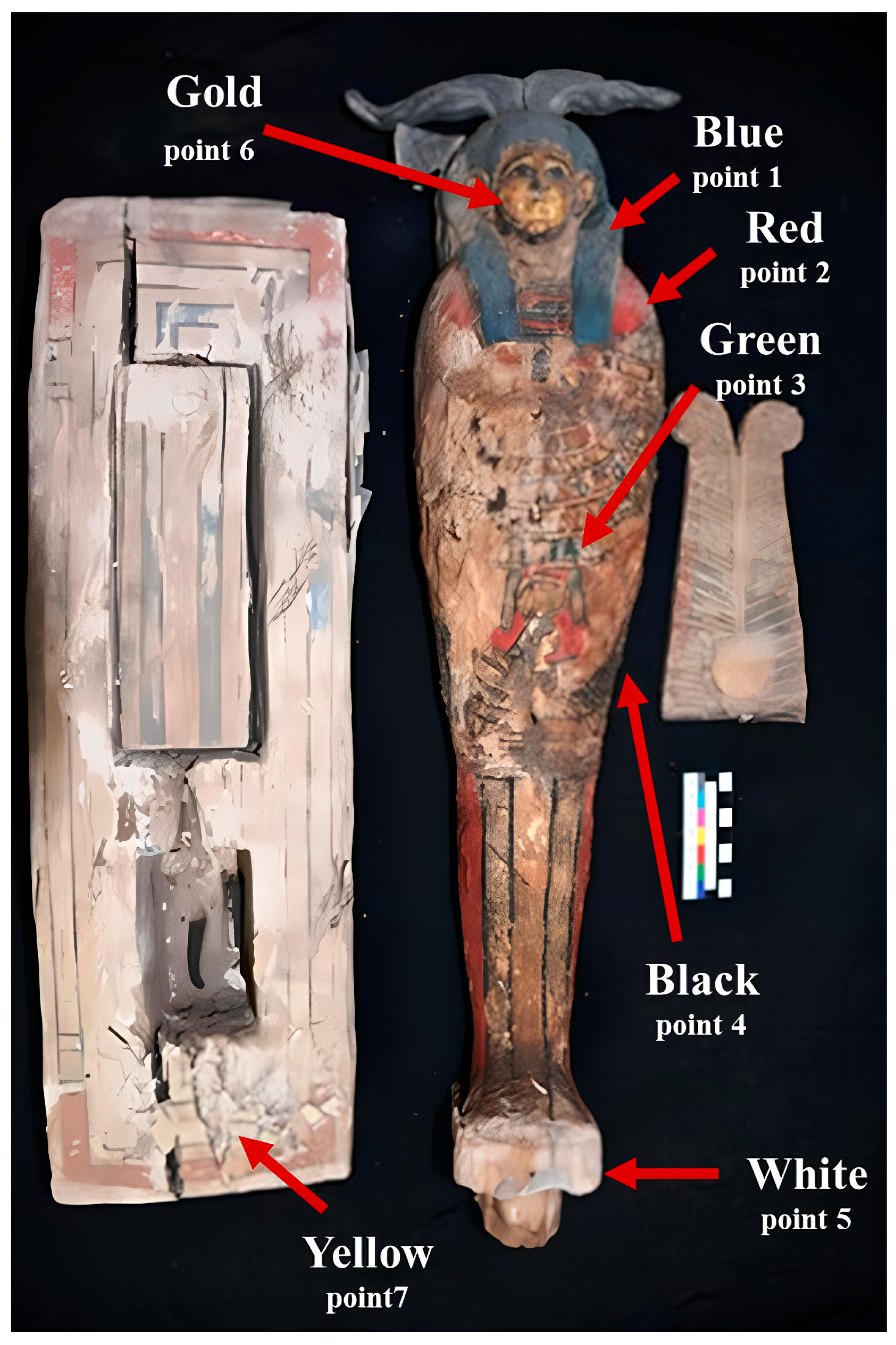Structural and Chemical Degradation of Archeological Wood: Synchrotron ...