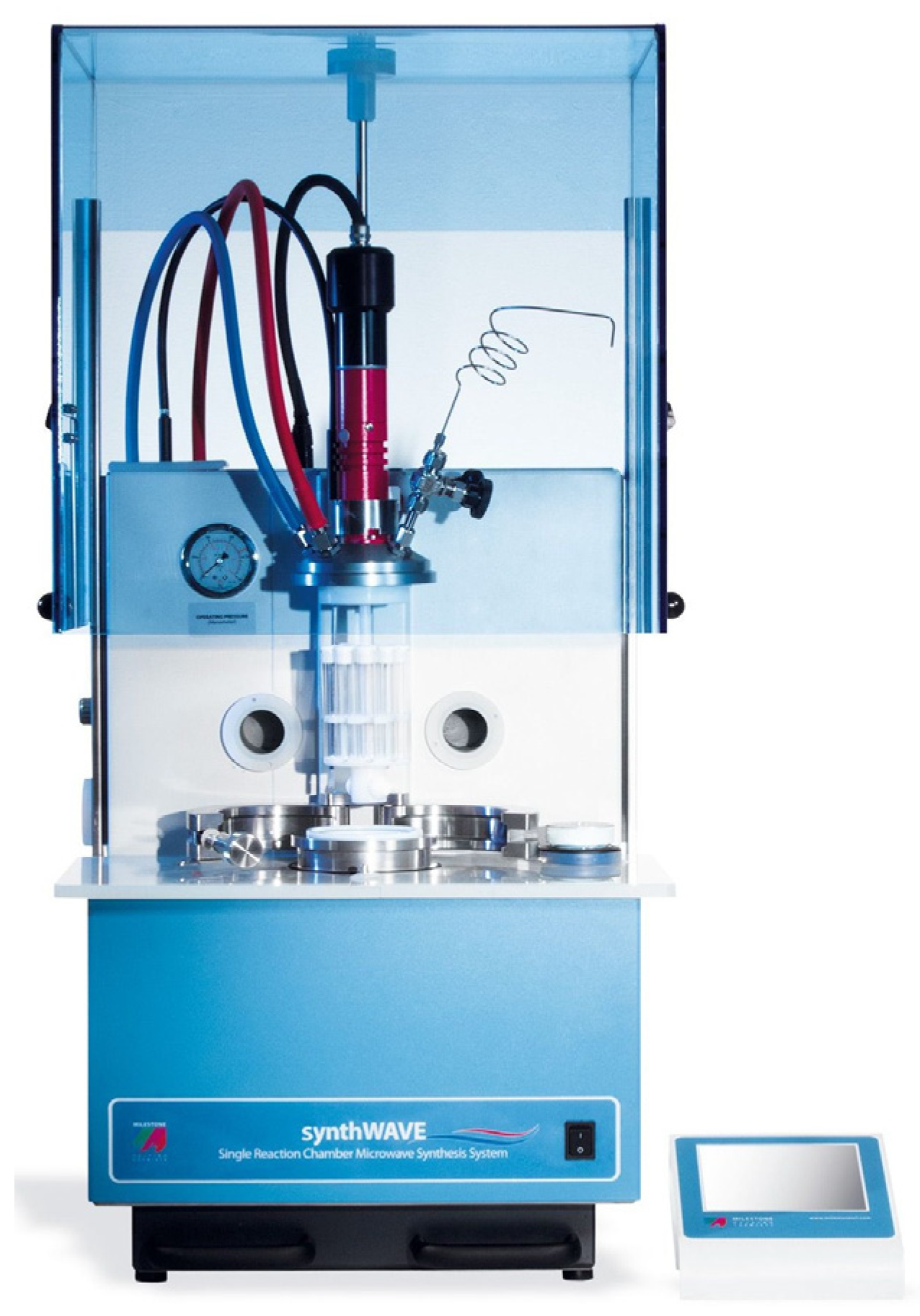 Microwave-Assisted Bio-Based Chemical Recycling of Fiber-Reinforced ...