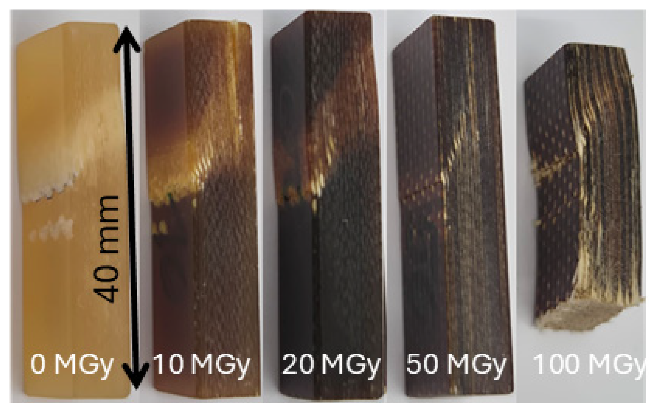 Effect of Radiation up to 30 MGy on Mechanical and Dielectric ...