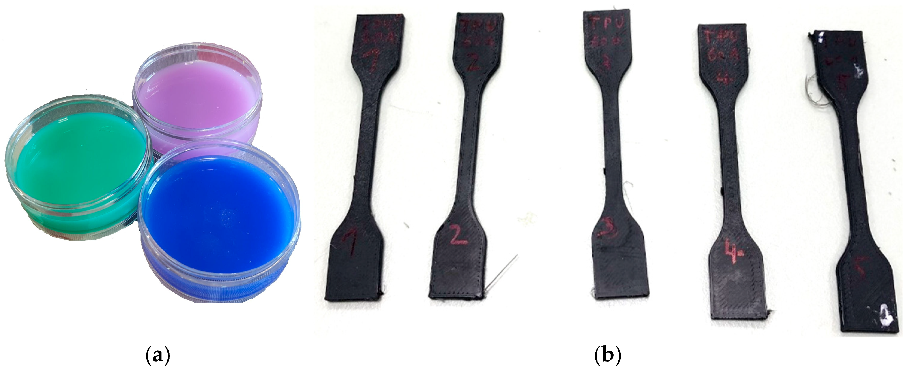 New Mathematical Model for Correlation Between Tensile Elastic Modulus ...