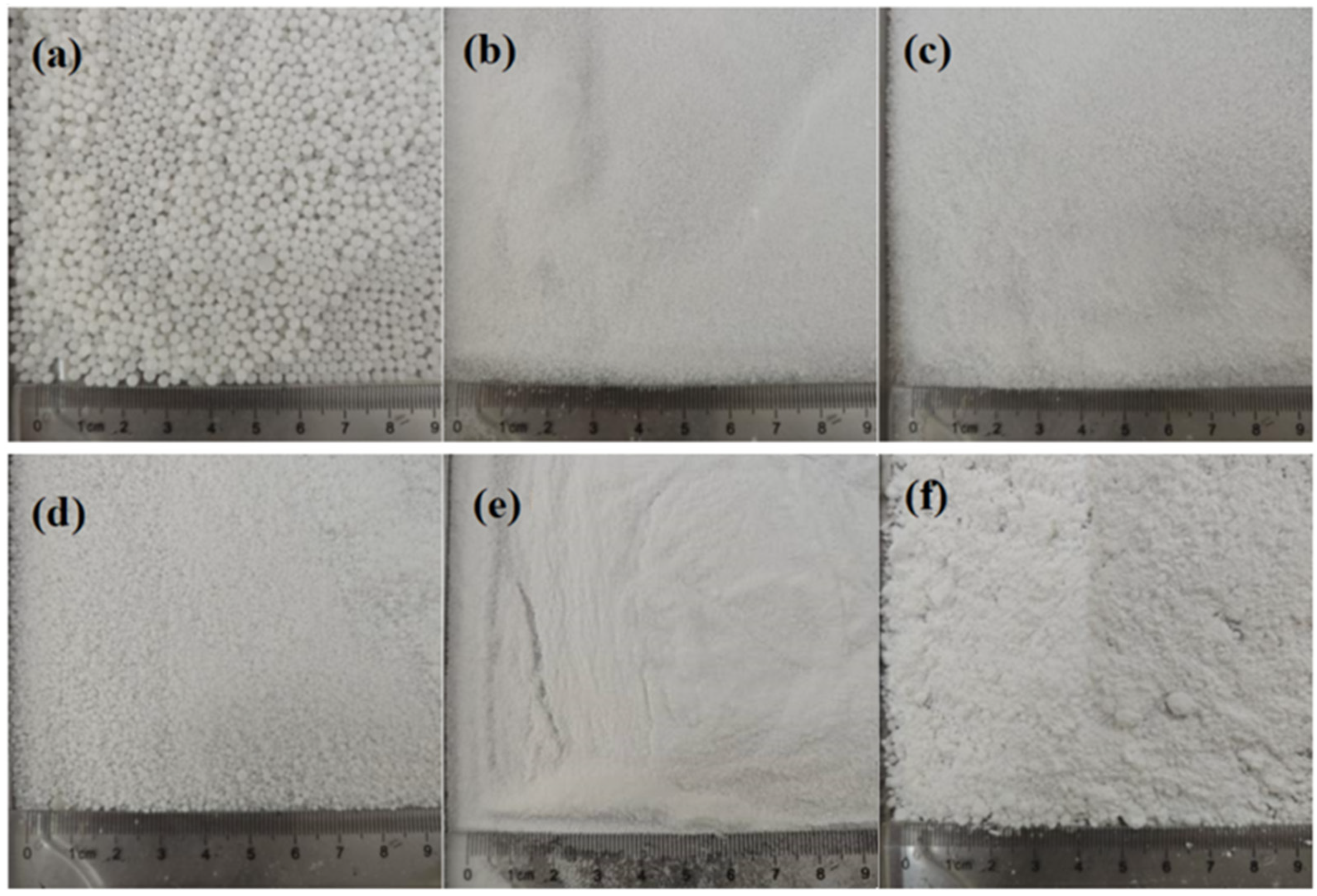 Research on the Influence of Different Wax-Based Warm Mix Additives on ...